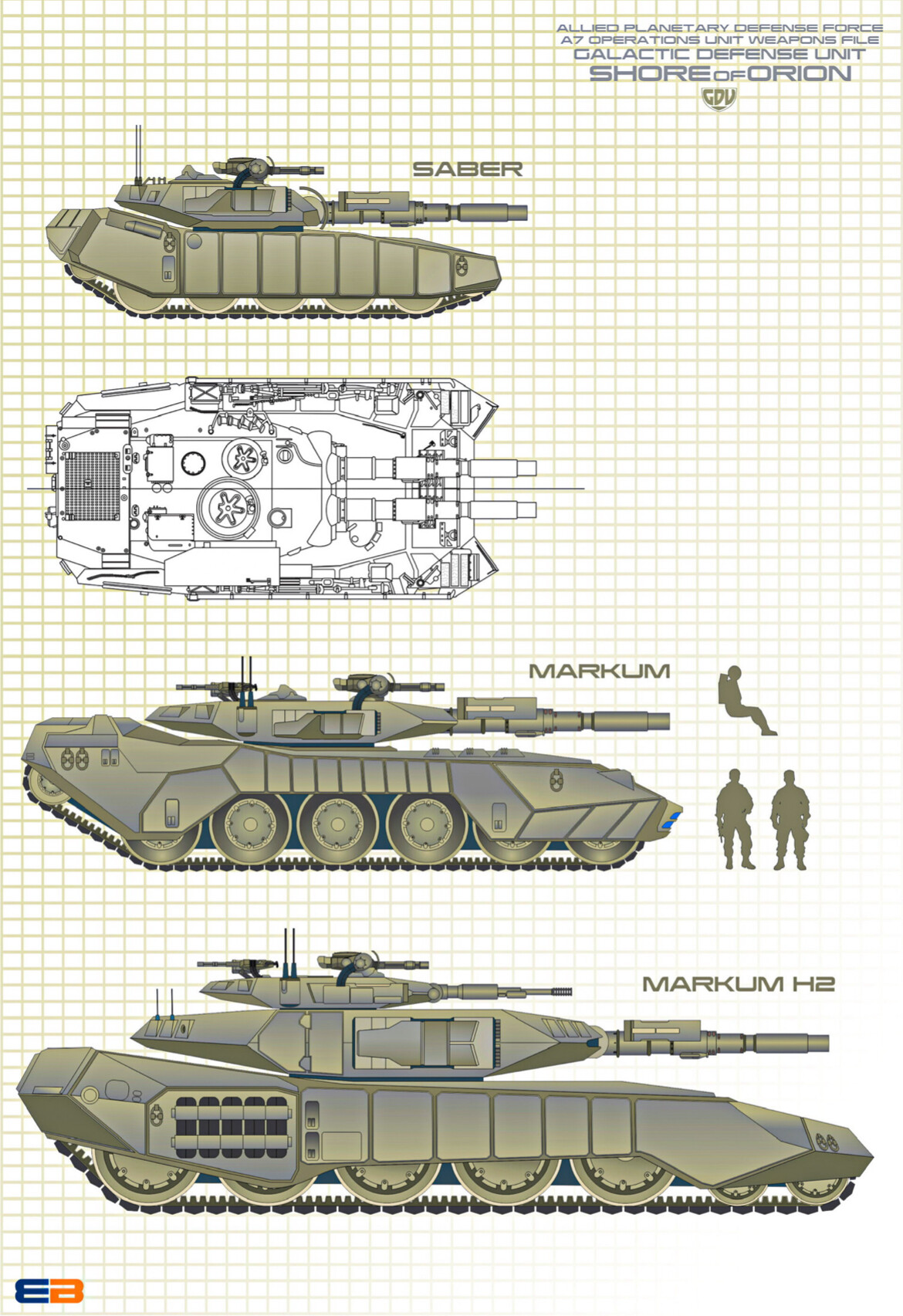 ArtStation - Armor Concept: Tank & APC