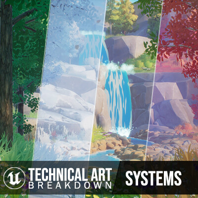 ArtStation - Tech Art - Nature Environment - Systems