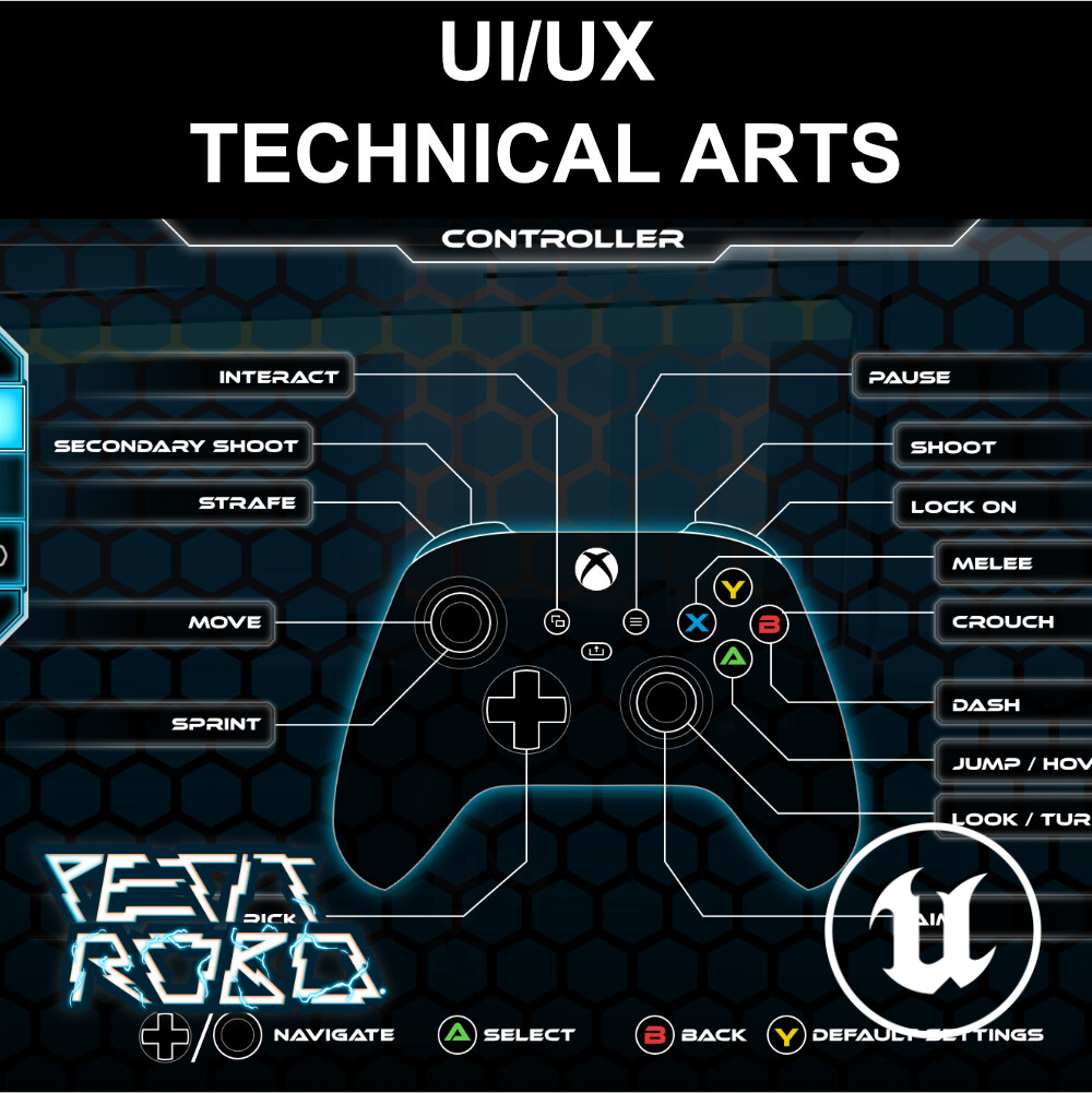 Rohaan Allport - Petit Robo UI Design & Implementation