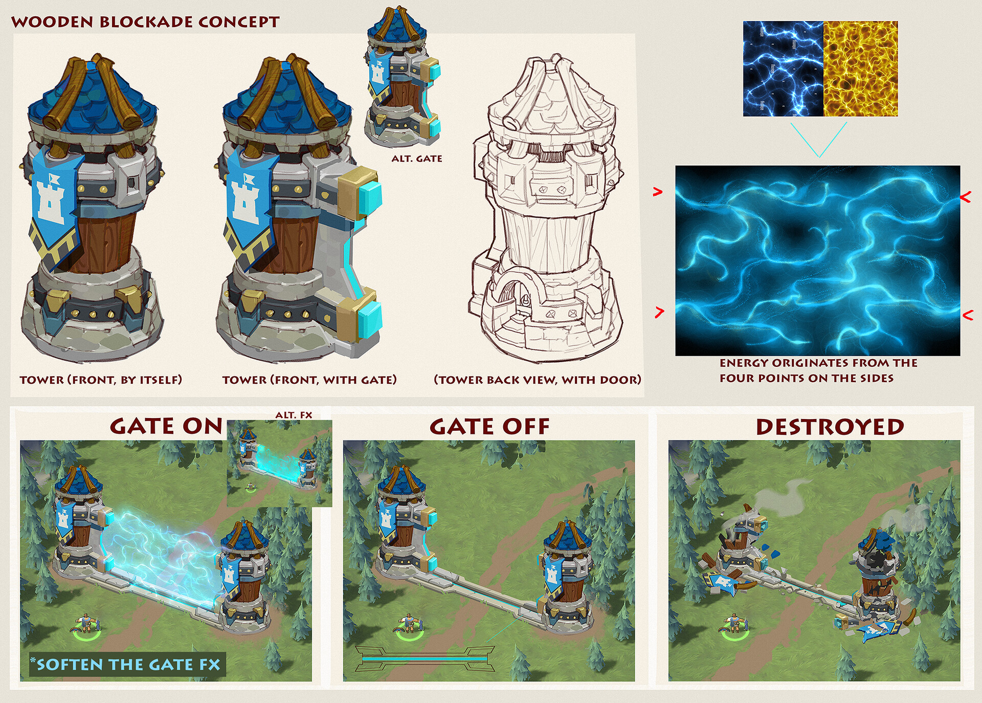 ArtStation - Visdev Collection: Towns and People