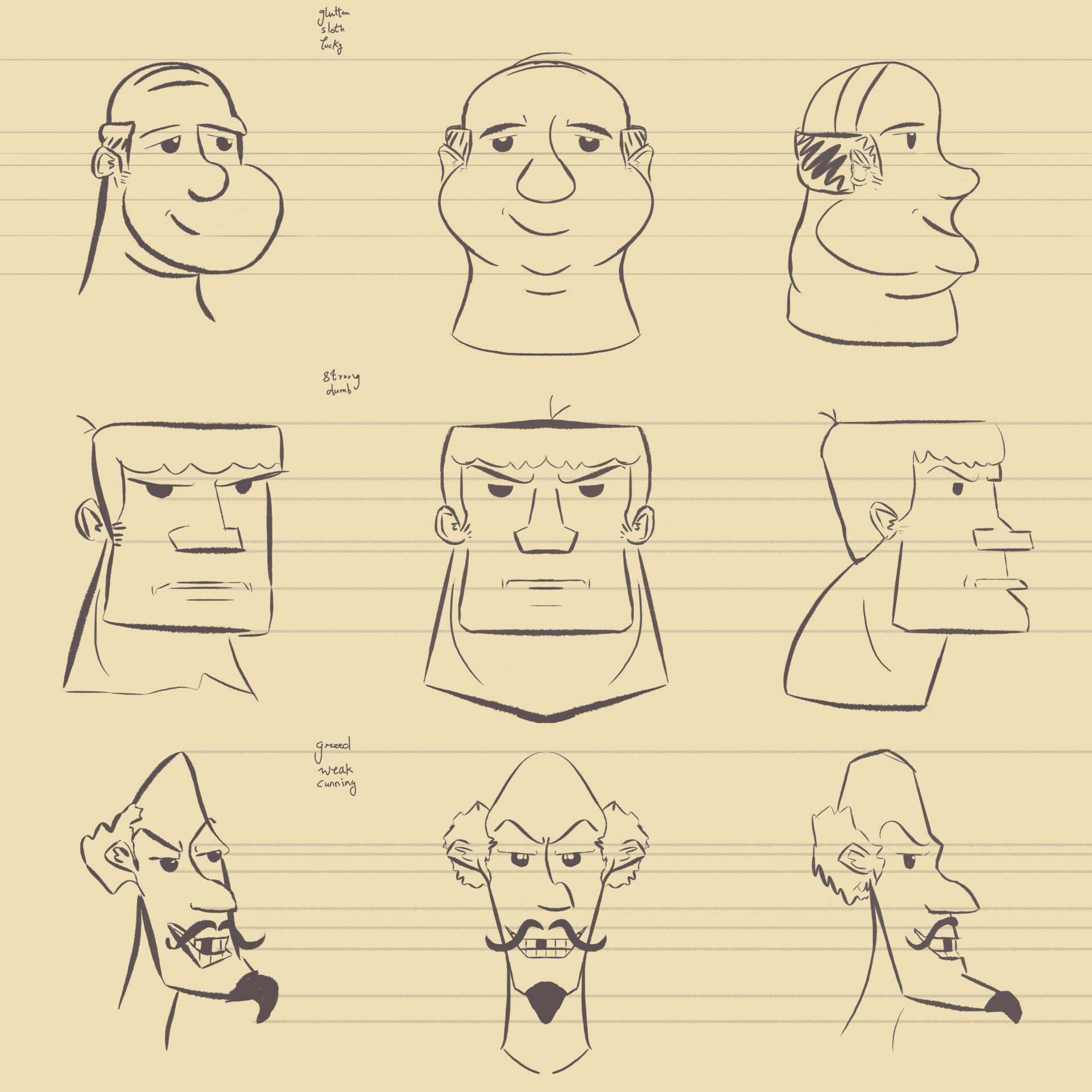 ArtStation - Character Concept - Face Turnarounds use Krita + Mouse