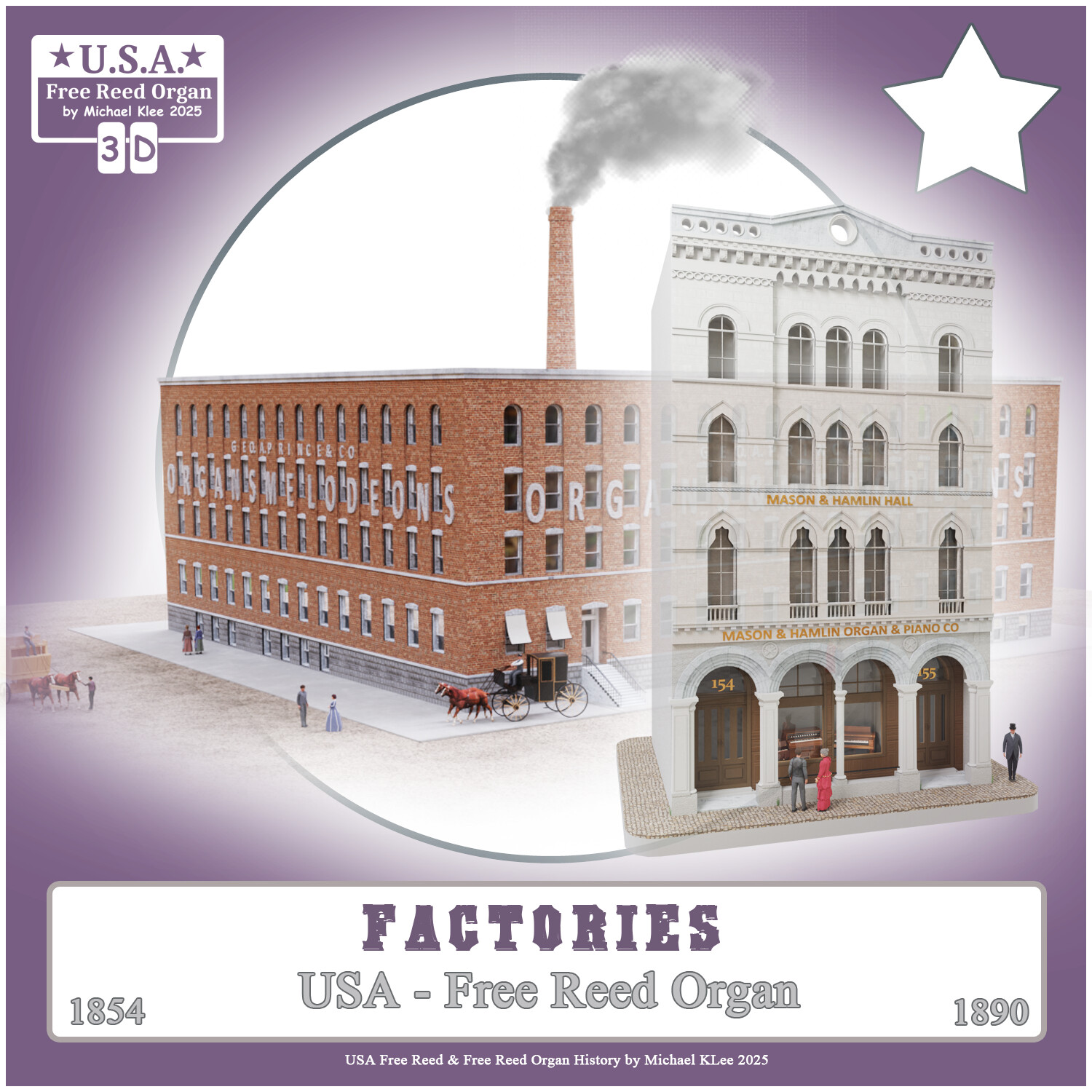 Michael Klee - USA Free Reed Organ Factories 1854-1880