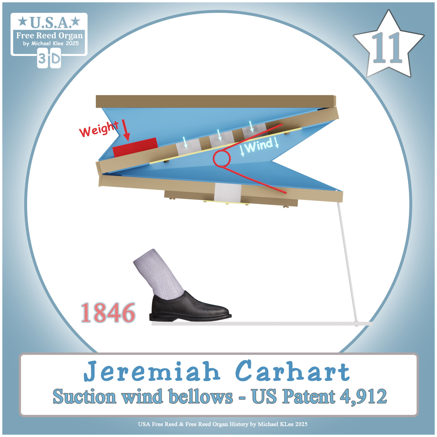 Michael Klee - Jeremiah Carhart - Suction Wind Bellows - US Patent ...