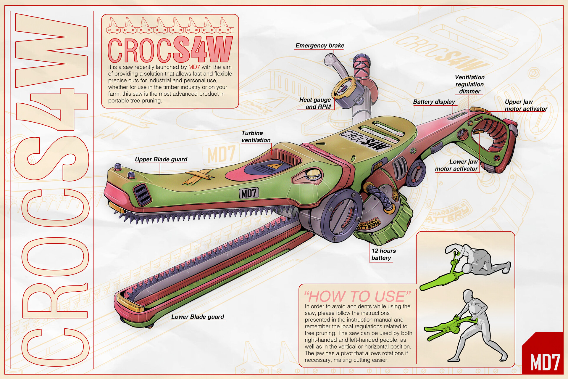 ArtStation - CROCS4W