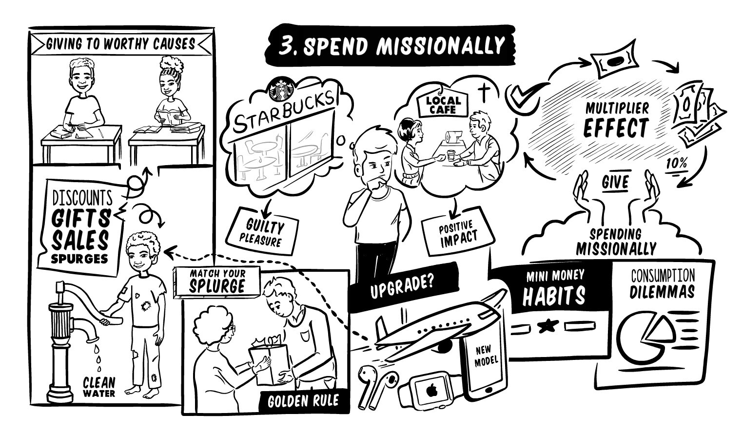 Nahmar Saeed - The Barefoot Disciple Animation with Cipherox team