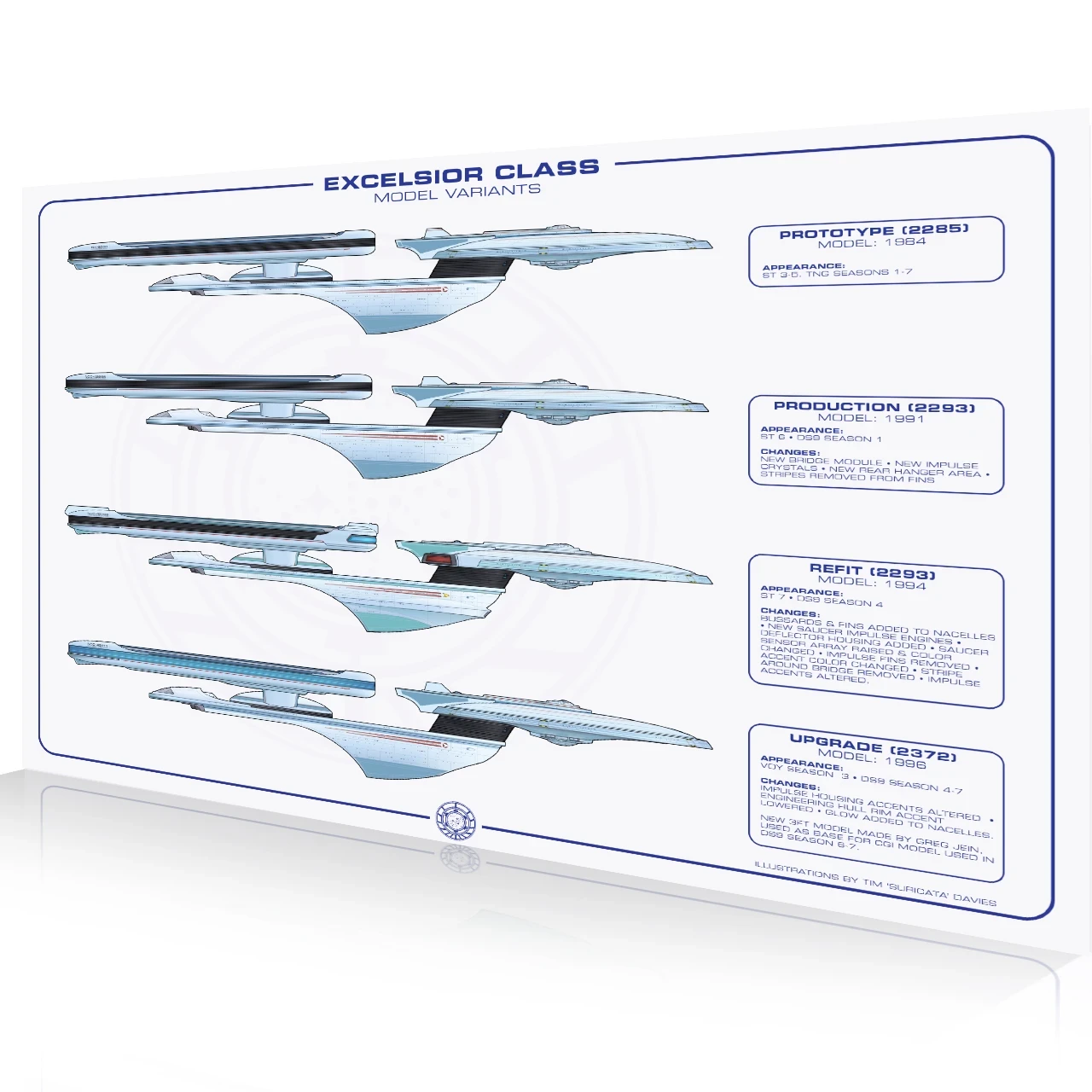 ArtStation - Excelsior Class Side Illustrations
