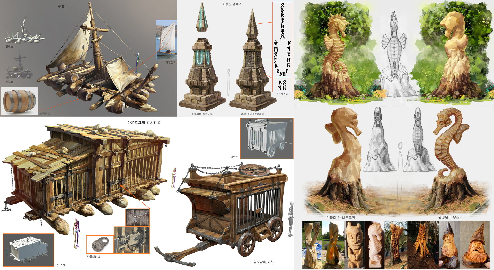 ArtStation - object concept