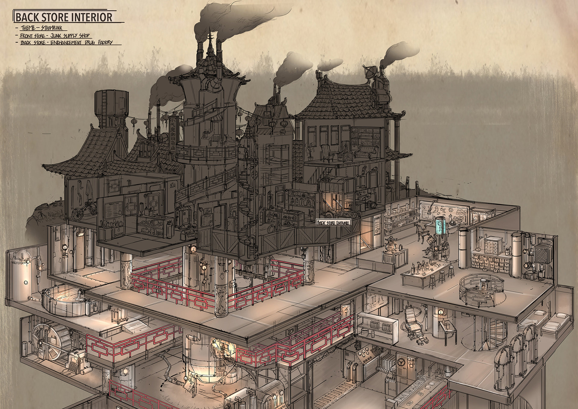 ArtStation - Enhancement Drug Factory - Back Store1