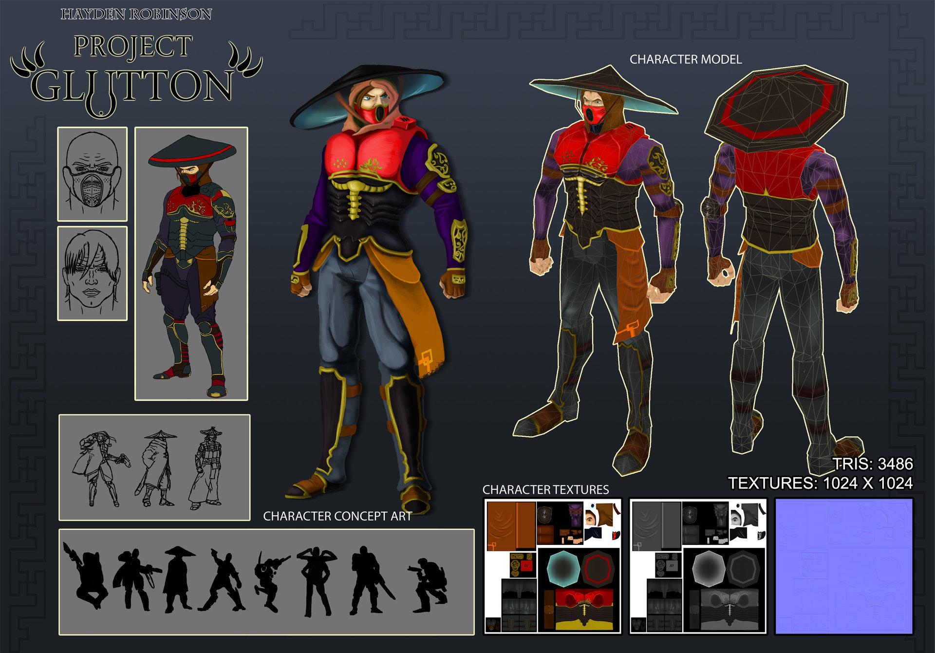 ArtStation - (University) Project Glutton - Concepts and low poly models