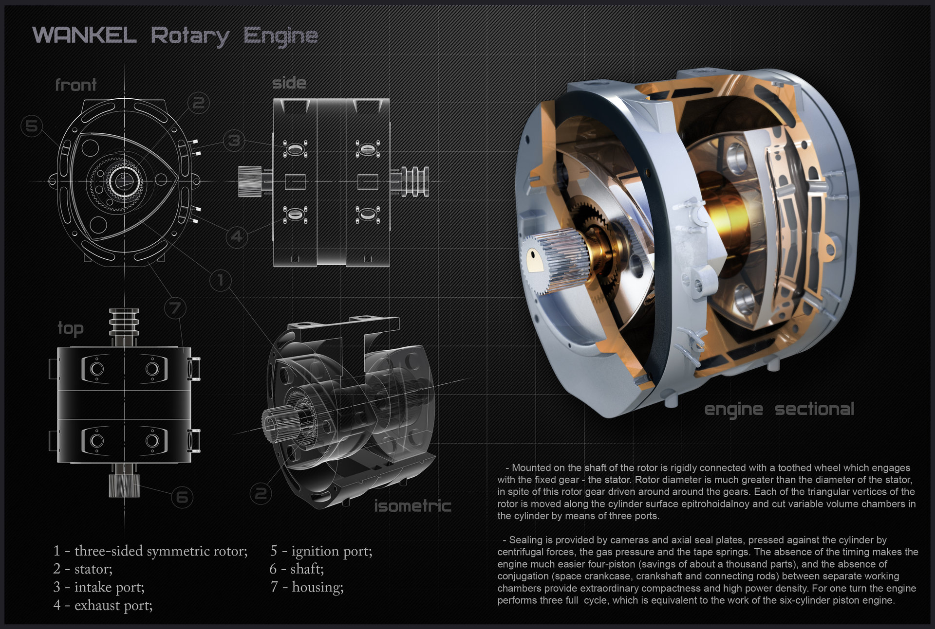 ArtStation - Wankel Rotary Engine