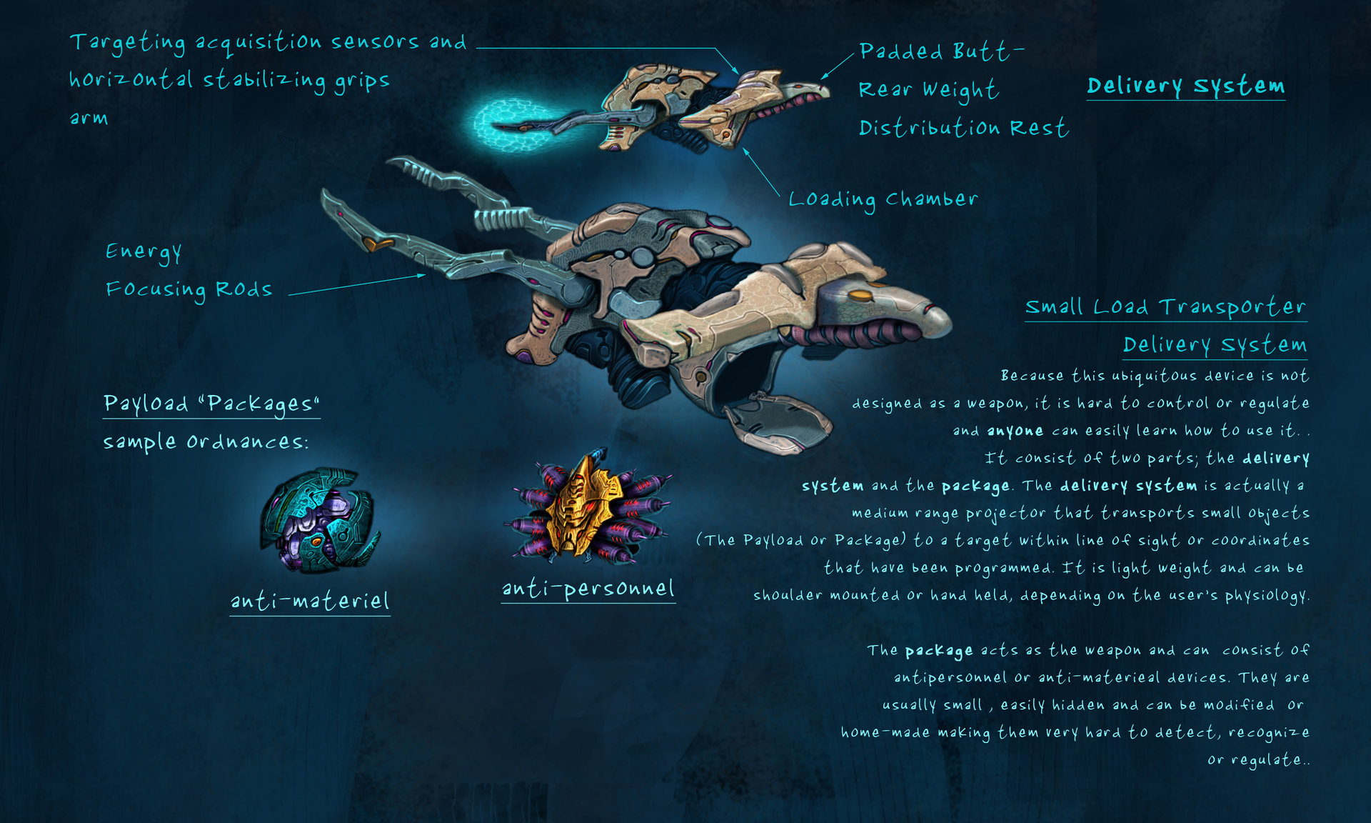 ArtStation - Alien Weapon design Concept rough