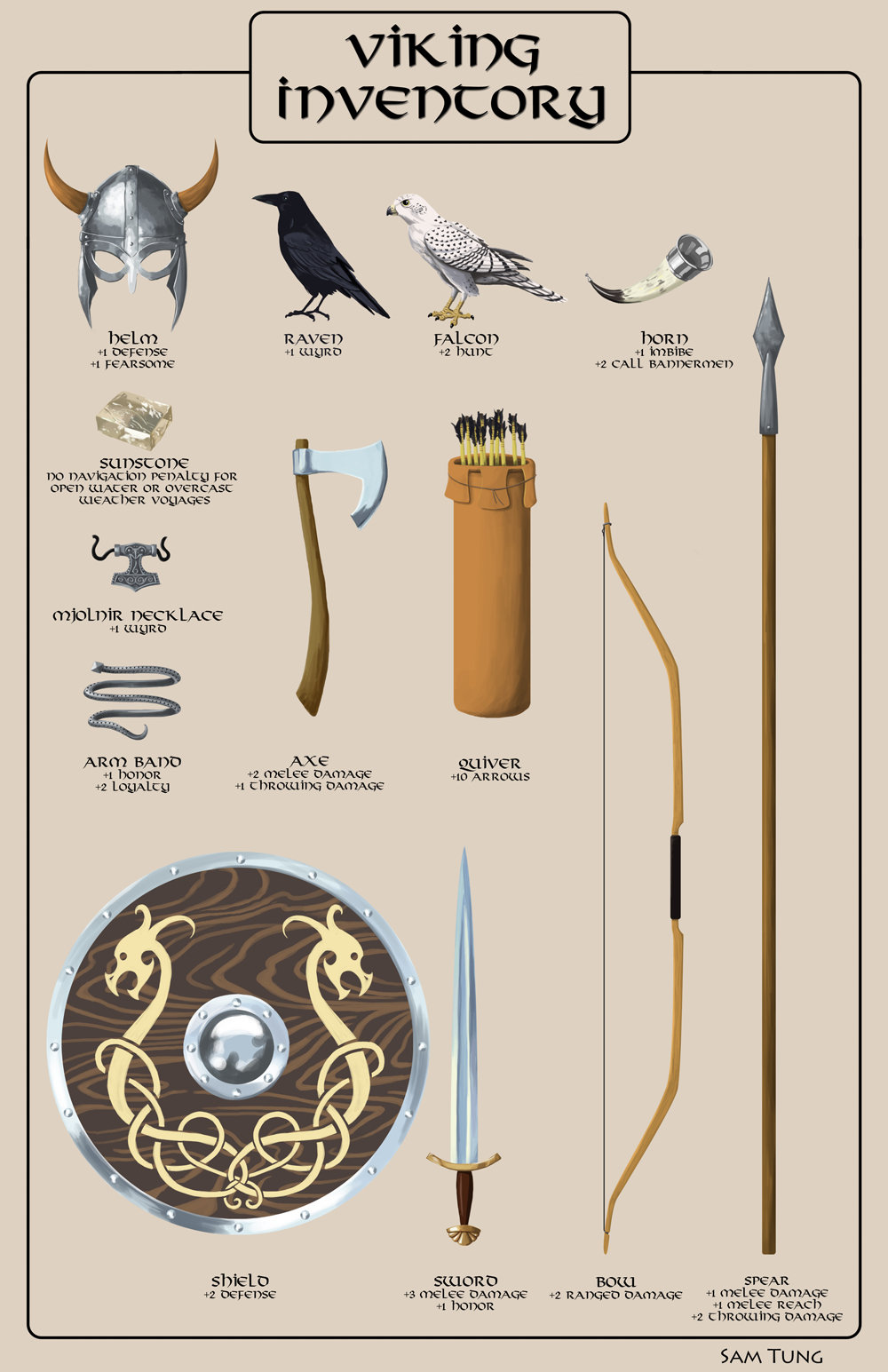 ArtStation - Viking Inventor, Sam Tung