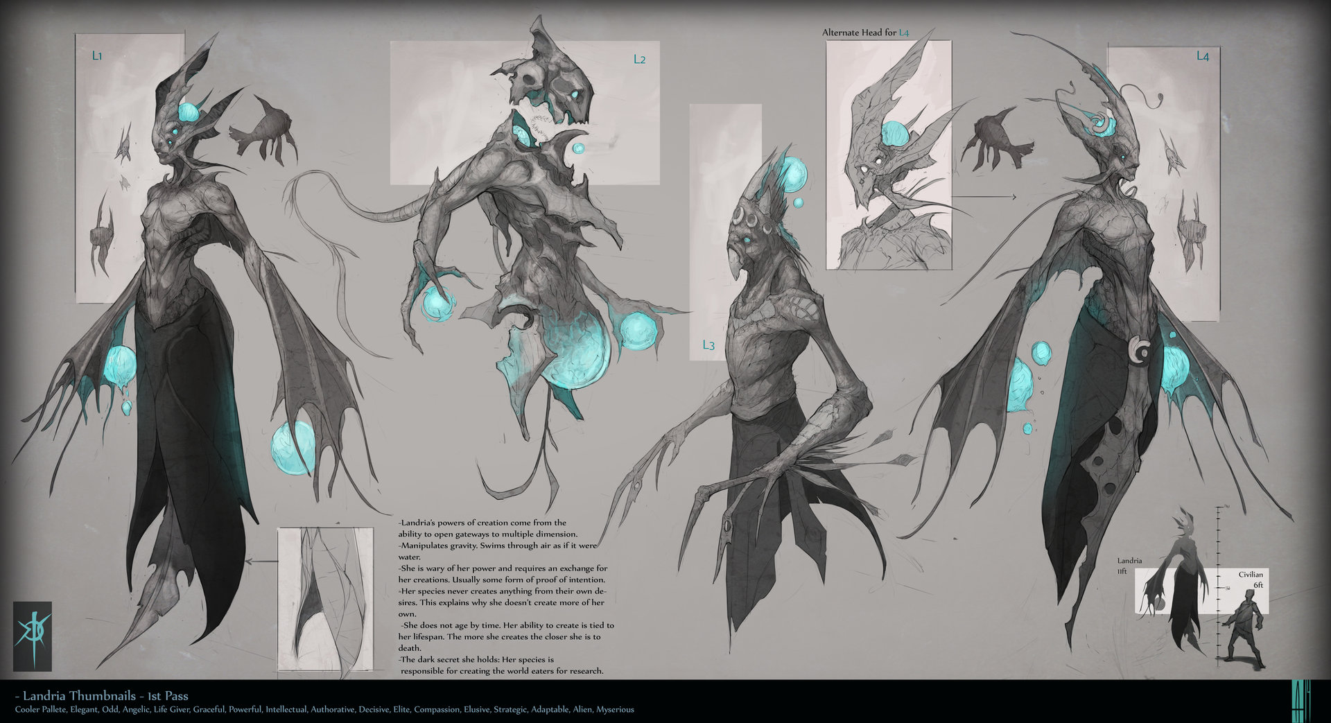 ArtStation - Character Iteration Sketches