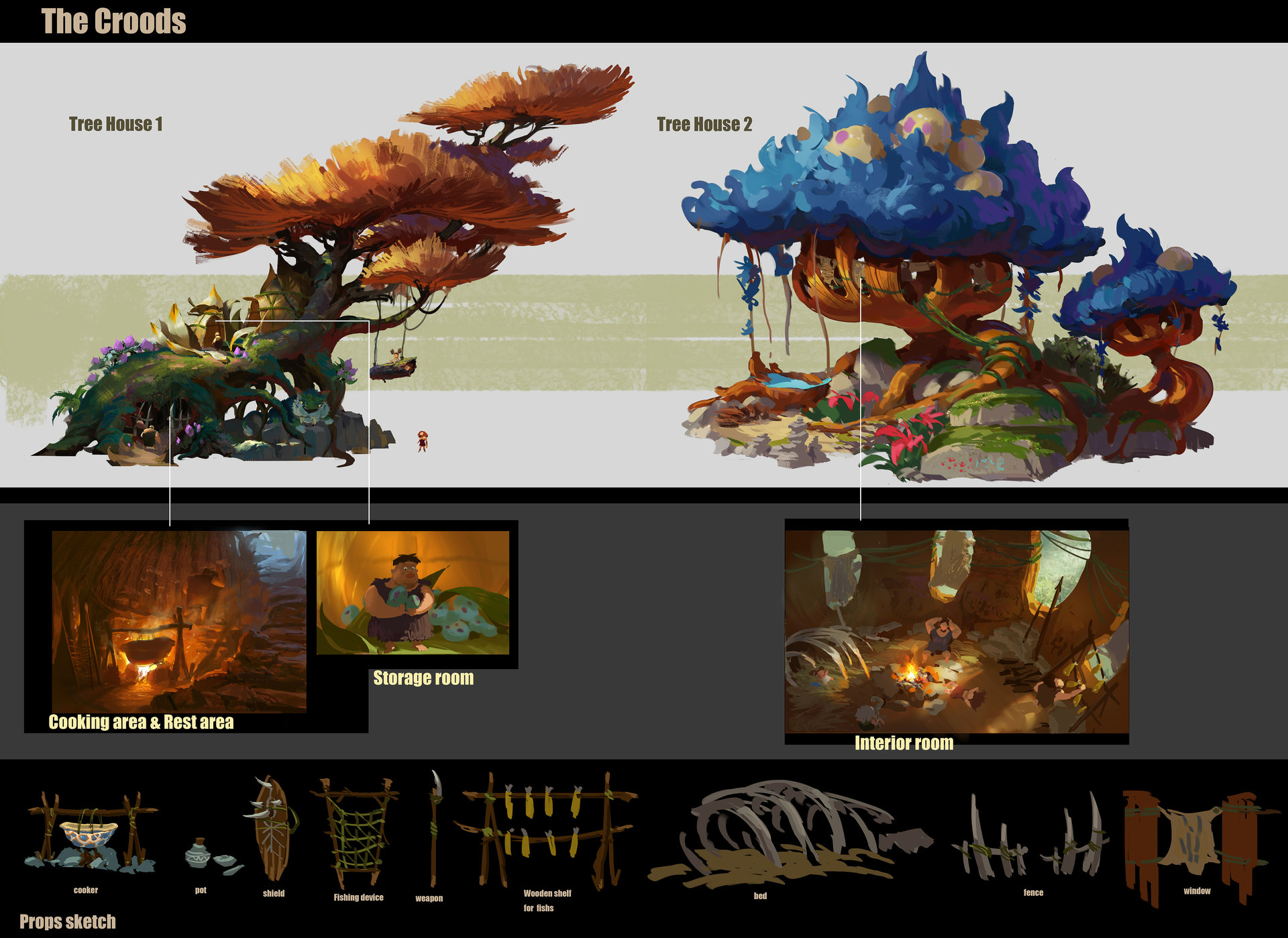 ArtStation - Object design one