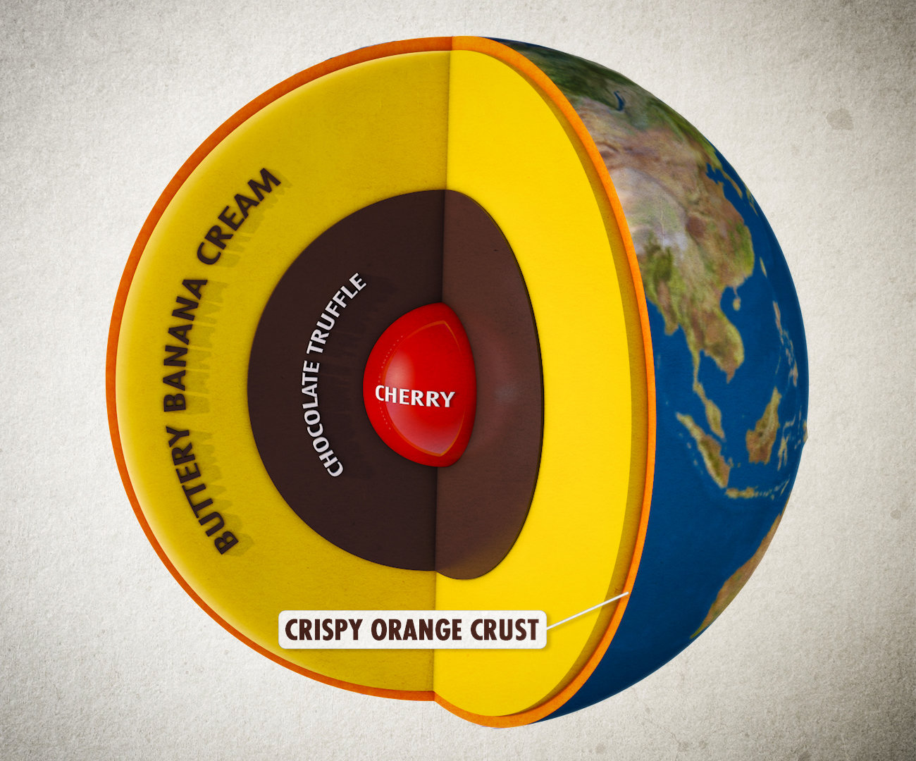 ArtStation - Edible Earth