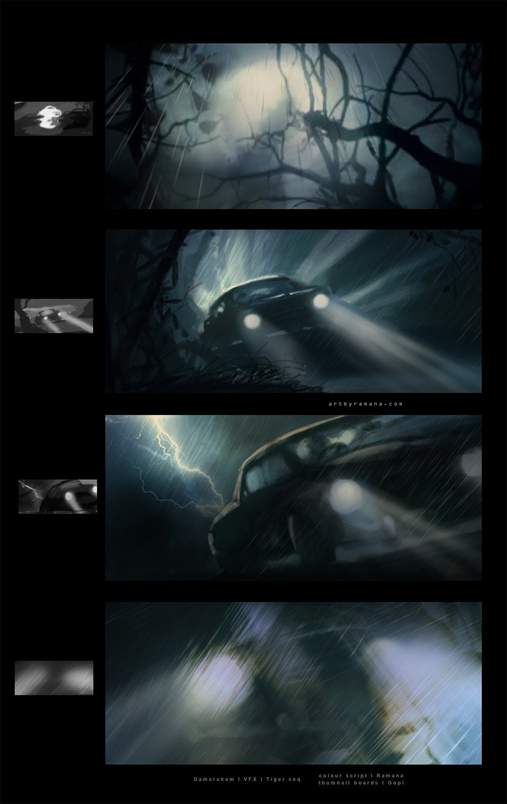 ArtStation - Visual Scripting