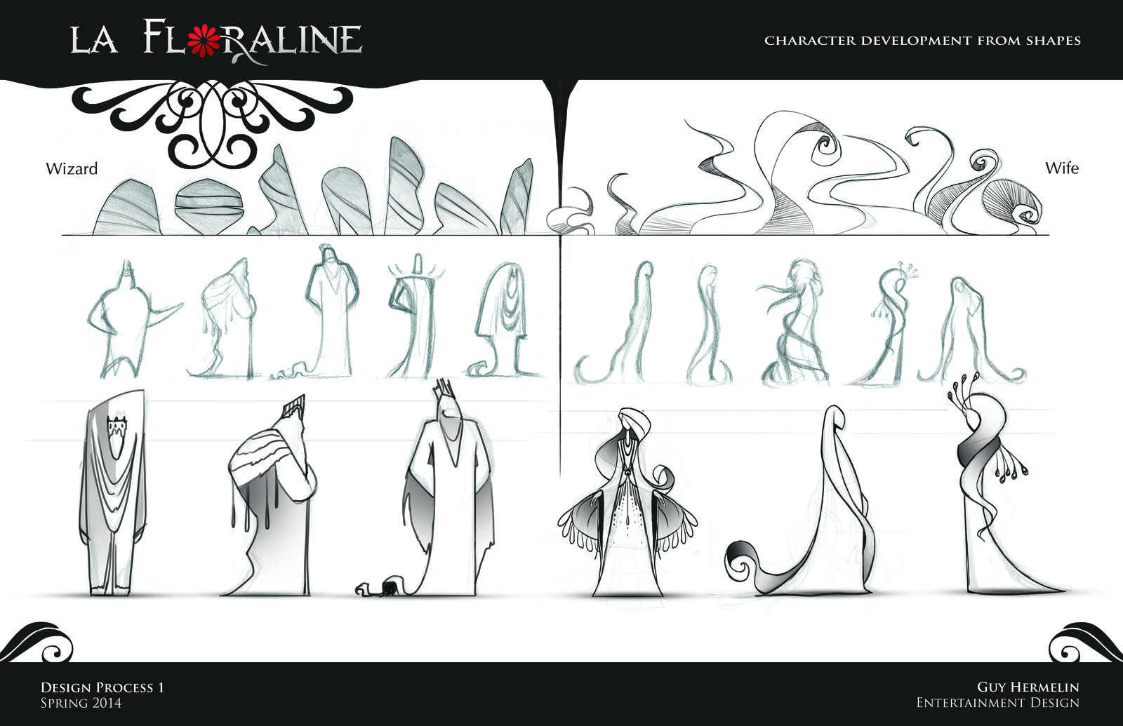 Guy Hermelin - La Floraline (character shape language)