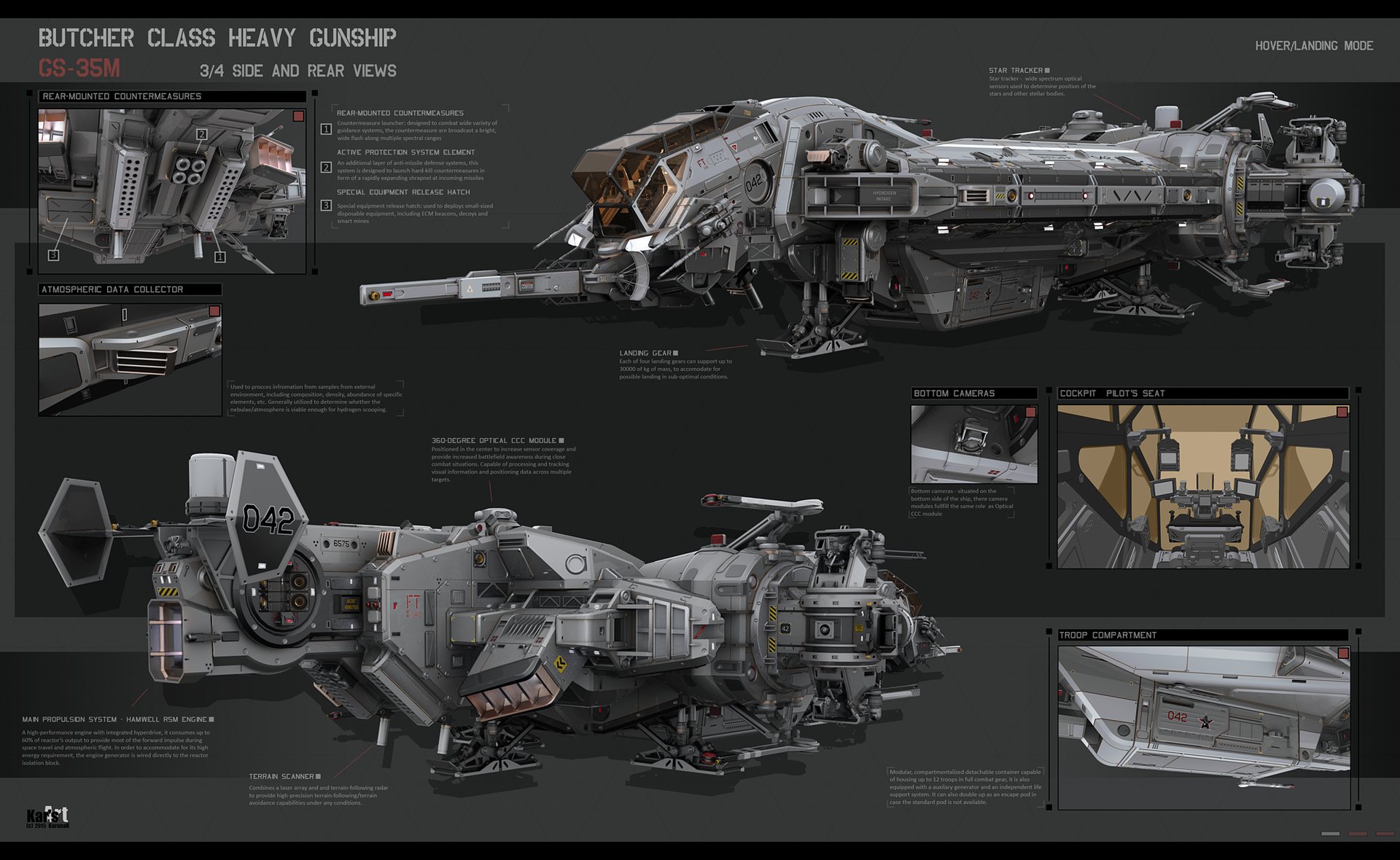 Butcher class heavy gunship - GS 35M, by Alexey Pyatov : r ...
