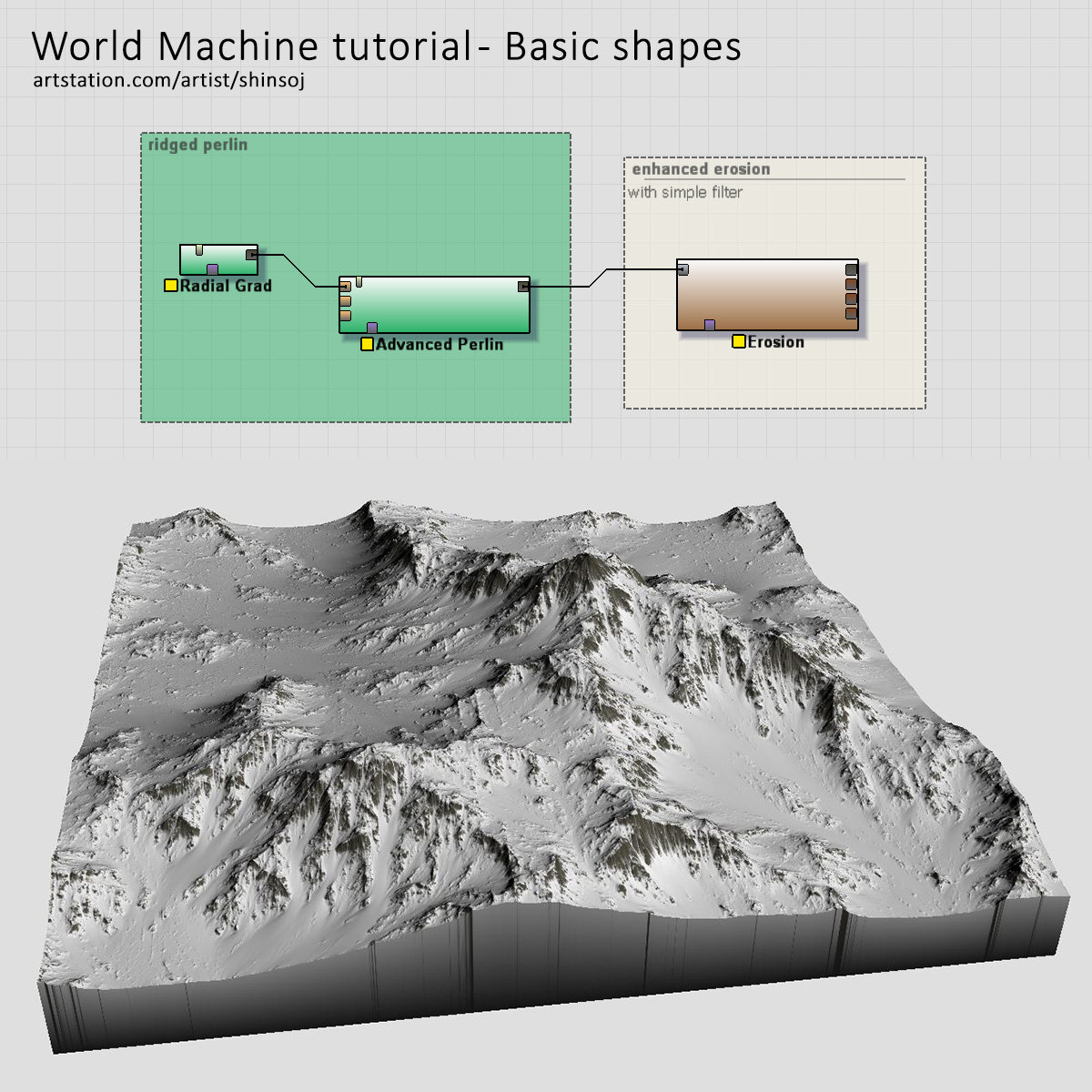 Iri Shinsoj - World Machine tutorial - Basic shapes