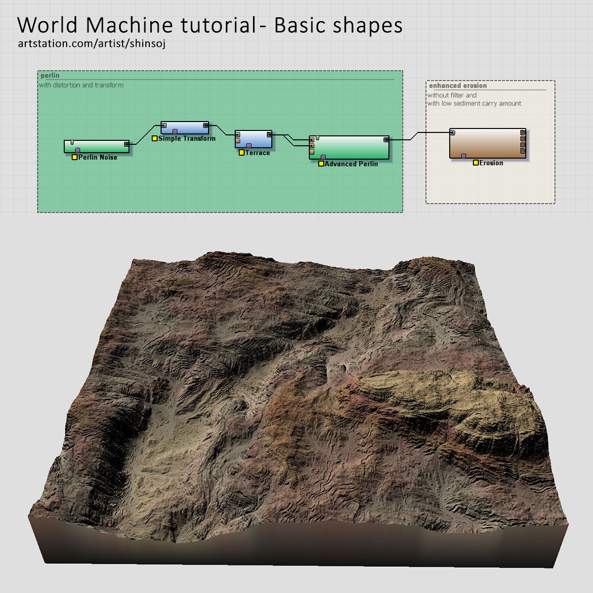 Iri Shinsoj - World Machine tutorial - Basic shapes
