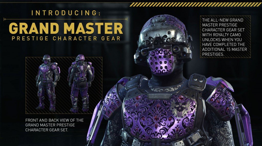 ArtStation - Grand Master Prestige Gear Set