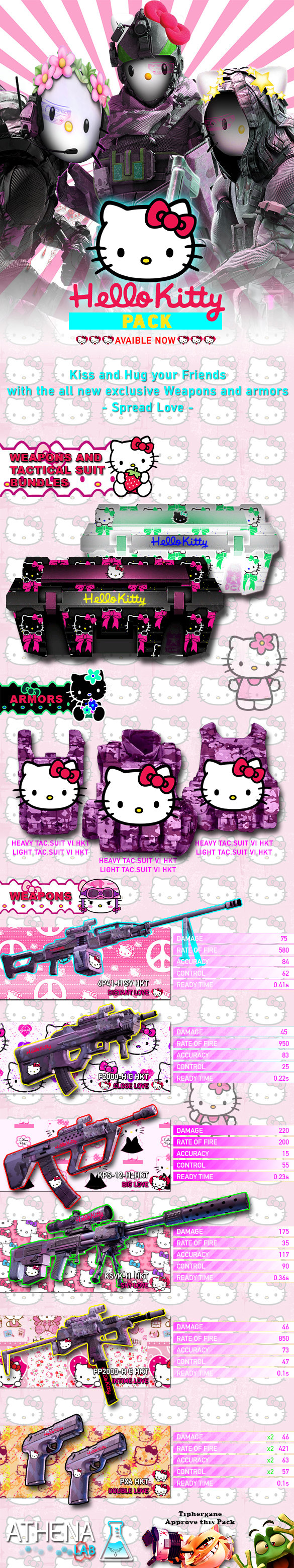 ArtStation - Hello Kitty Pack