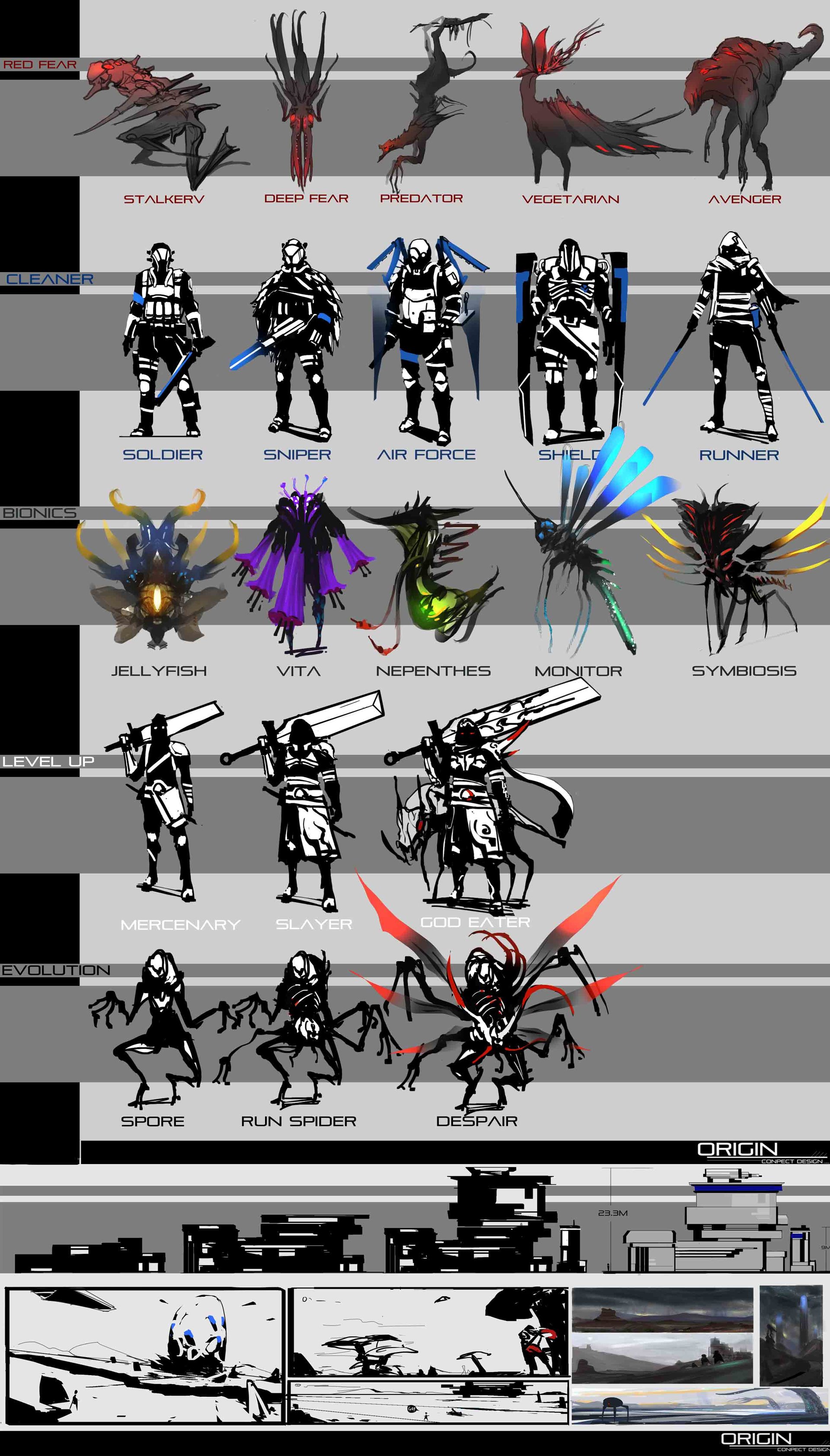 ArtStation - sktech2