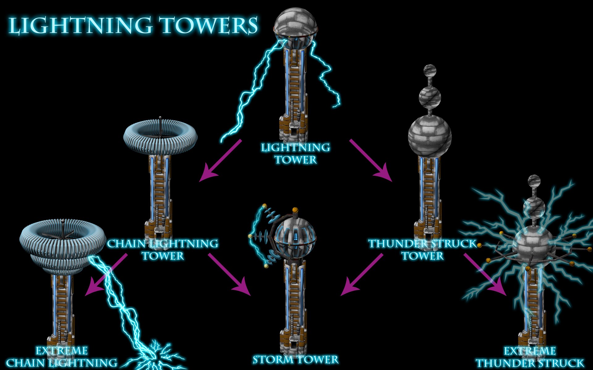 February 4, 2018 – Archives.