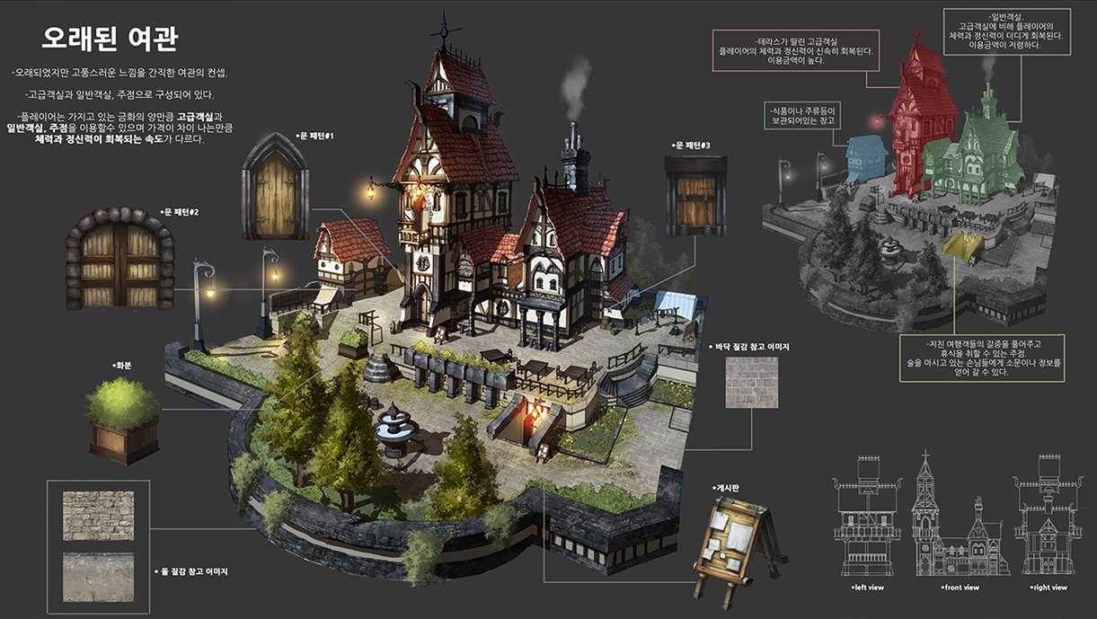 ArtStation - Object design compilation