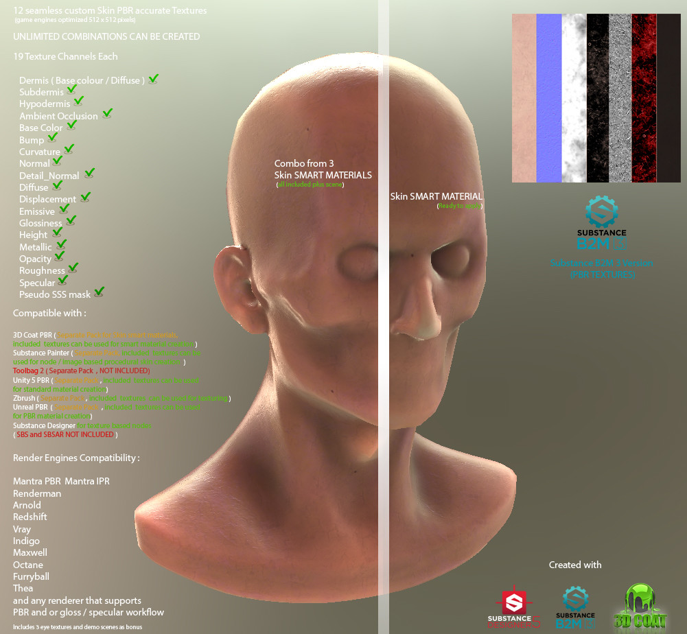 ArtStation - PBR Materials and Textures