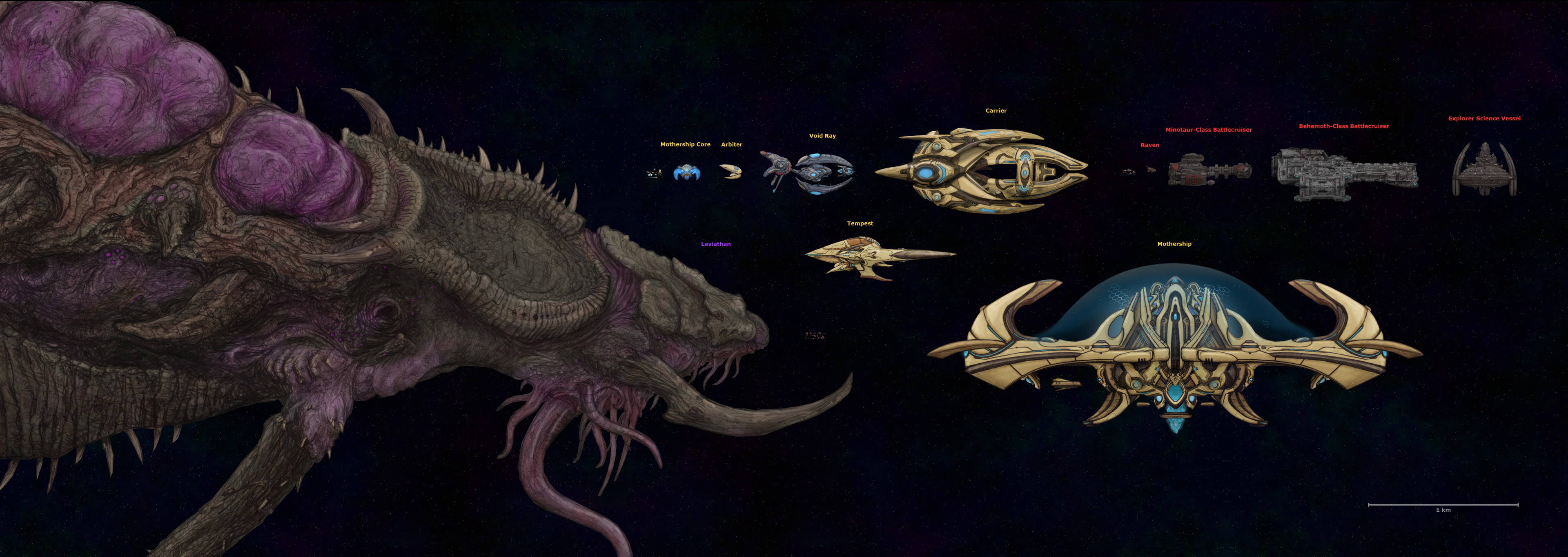 Tau Empire invade Koprulu Sector (SC vs 40K) | Page 2 | SpaceBattles Forums