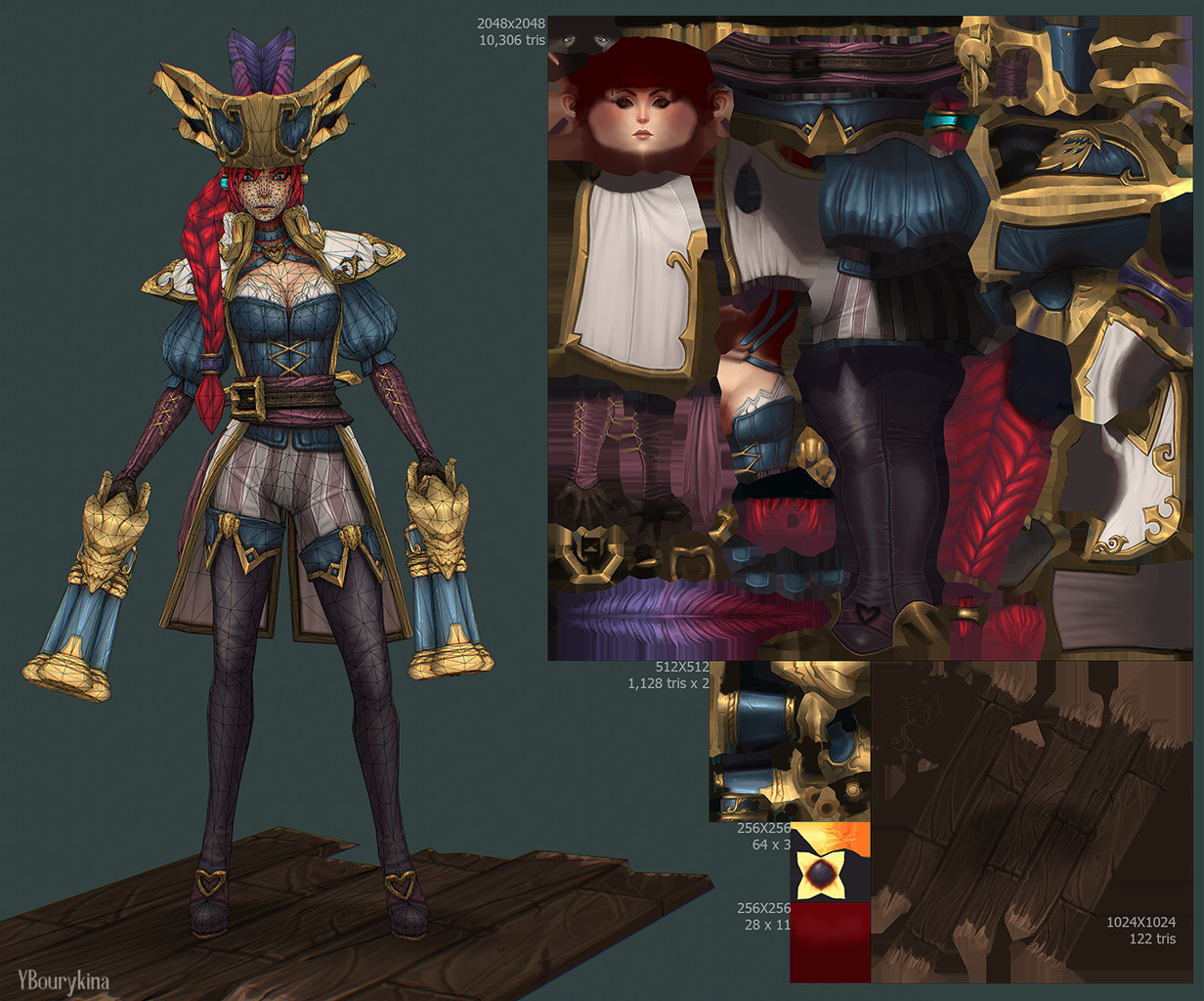 Yekaterina Bourykina - Captain Fortune Fanart