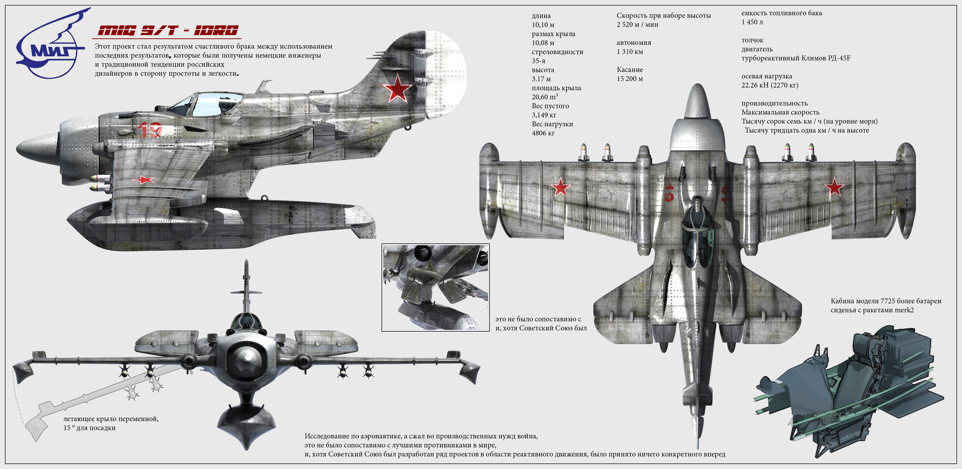 ArtStation - MIG 9/T IDRO prototype