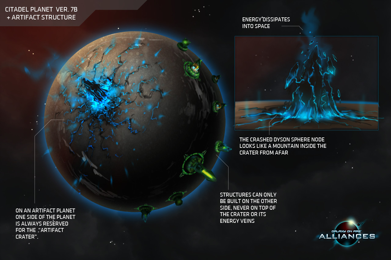 ArtStation - Planet Concepts + Sketches [ Galaxy On Fire - Alliances ]