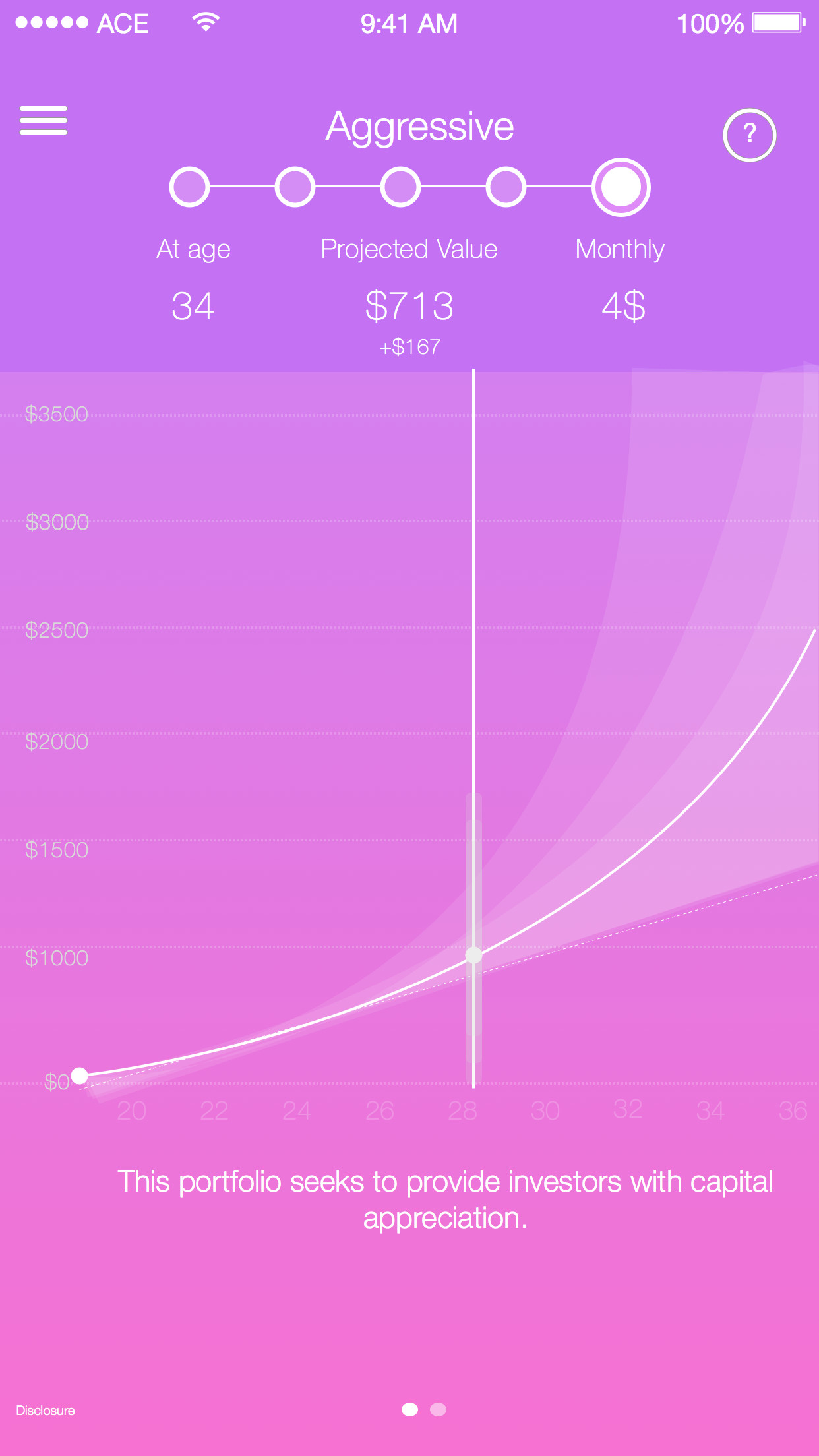 Steven Kuo - Screen Page for Acorn - Money Investment App