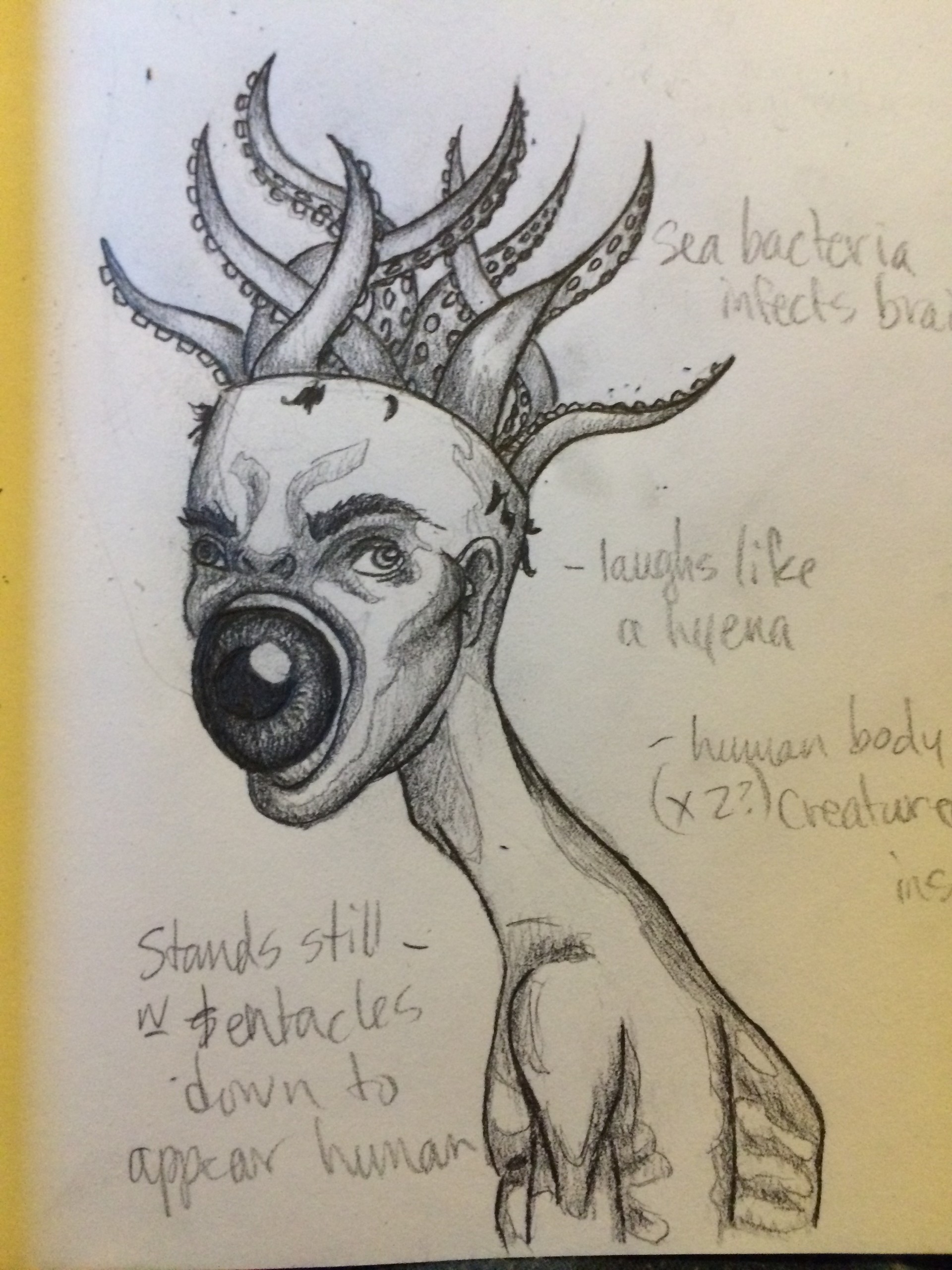 Monster Drawing Ideas