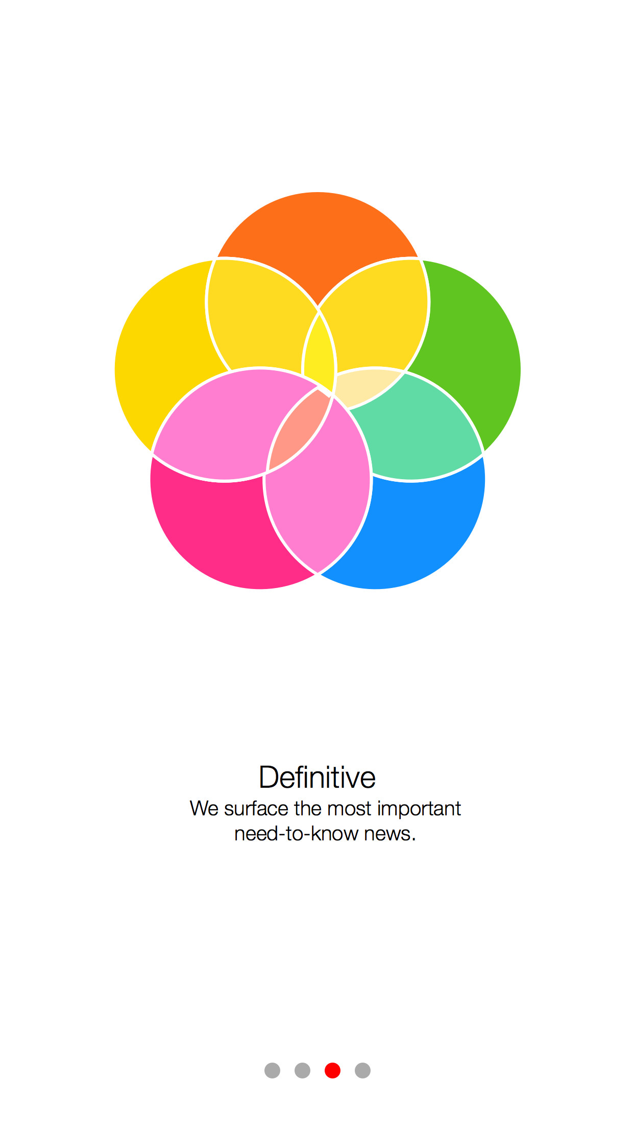 Steven Kuo - Yahoo Digest News App