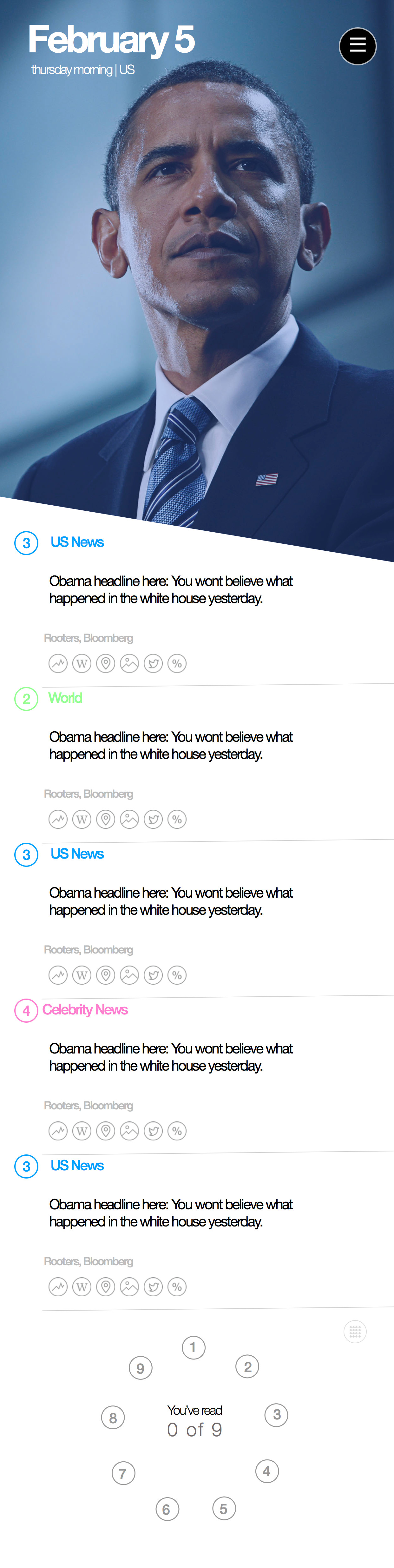 Steven Kuo - Yahoo Digest News App