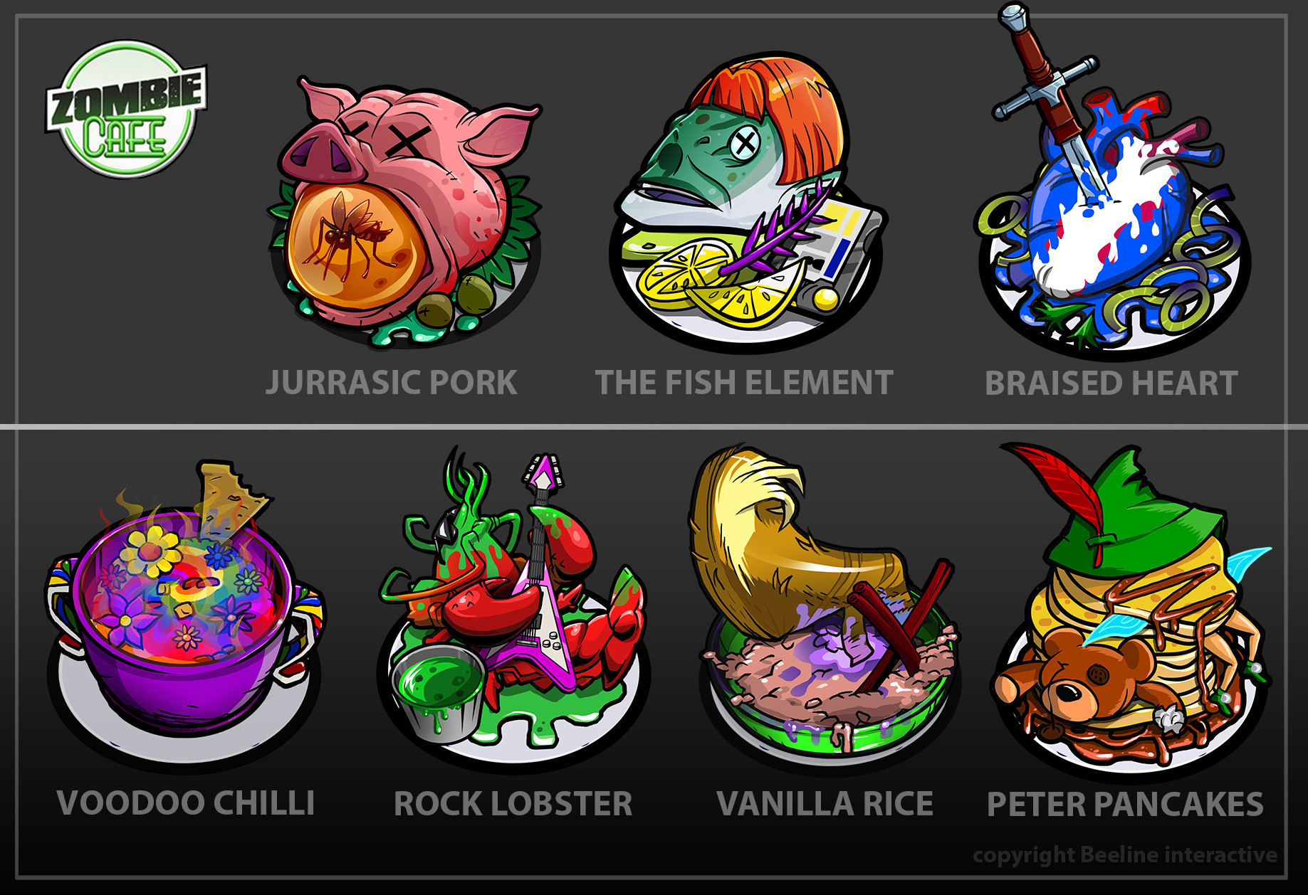 Joel Hartmann - Zombie Cafe In game designs