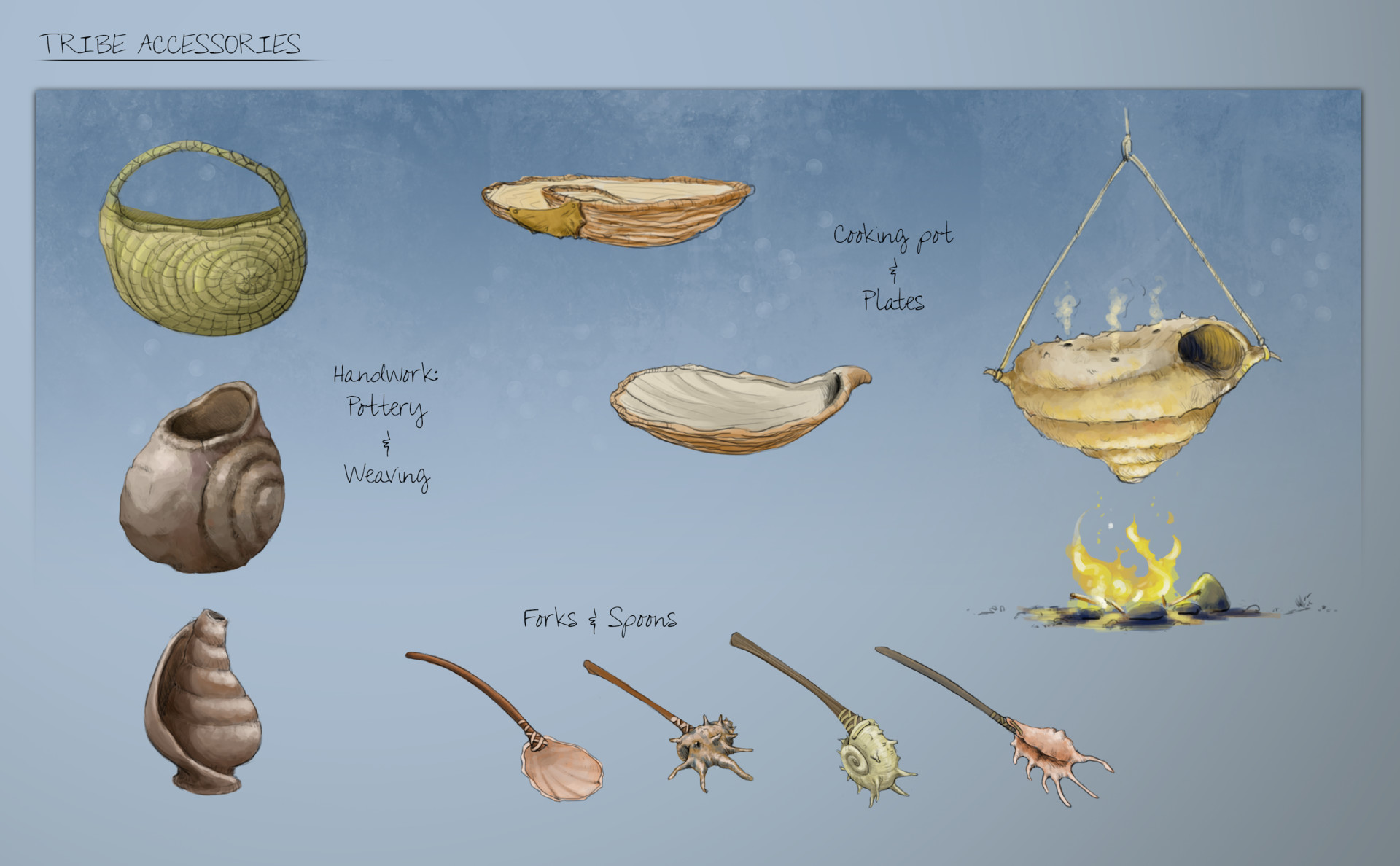 Kévin Ané - Sea Shell Tribe