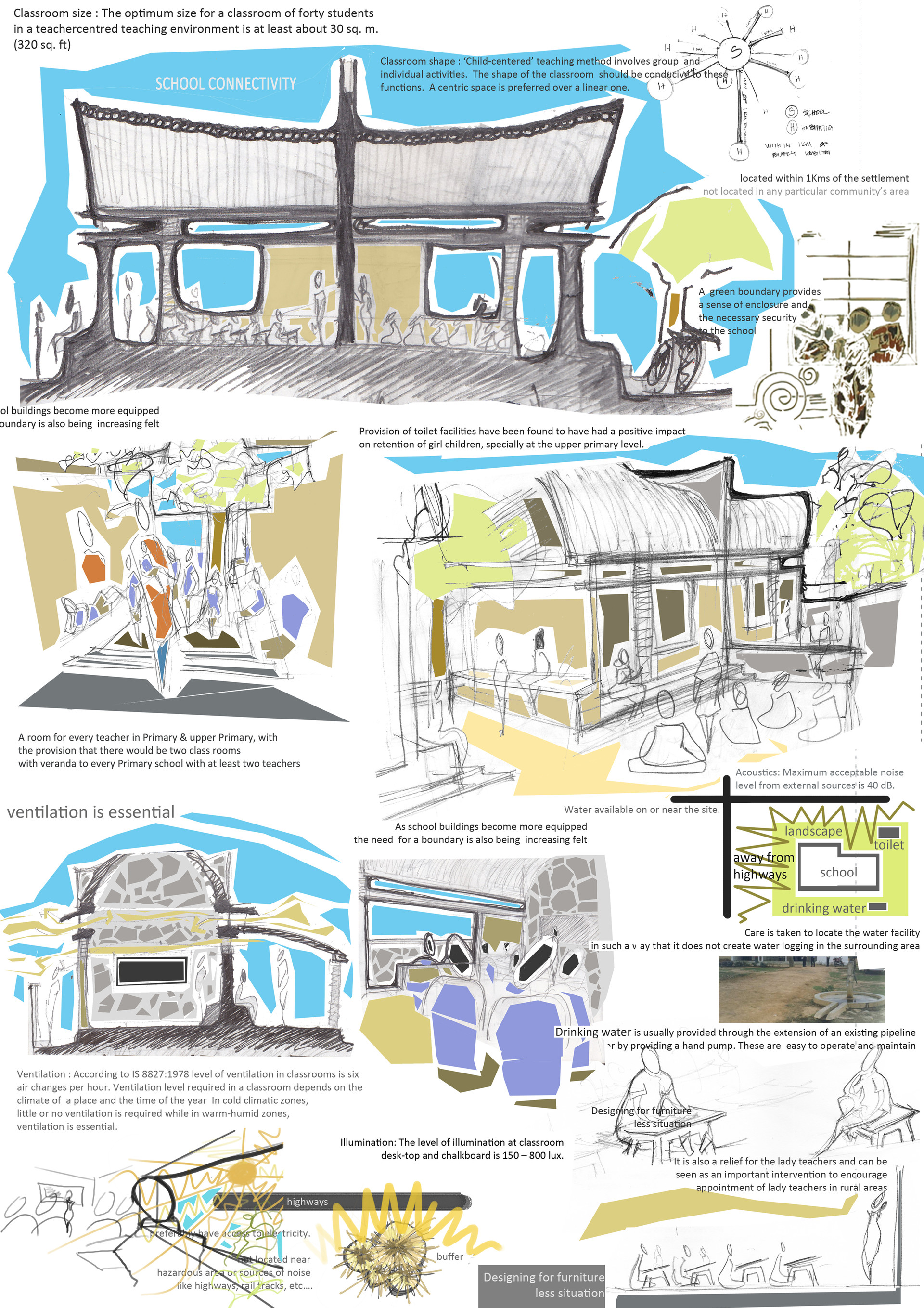 Rajkumar Ramalingam - Rural center for sustainable rural development