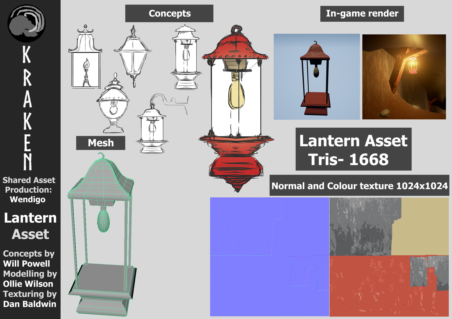 ArtStation - Lantern Pipeline Asset Sheet