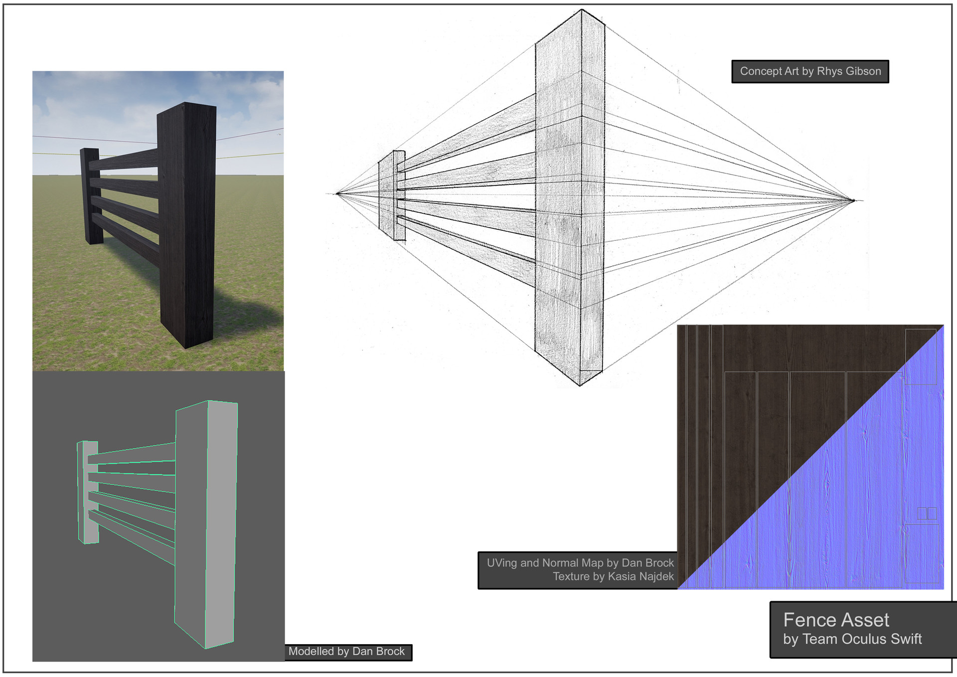 ArtStation - Shared Asset
