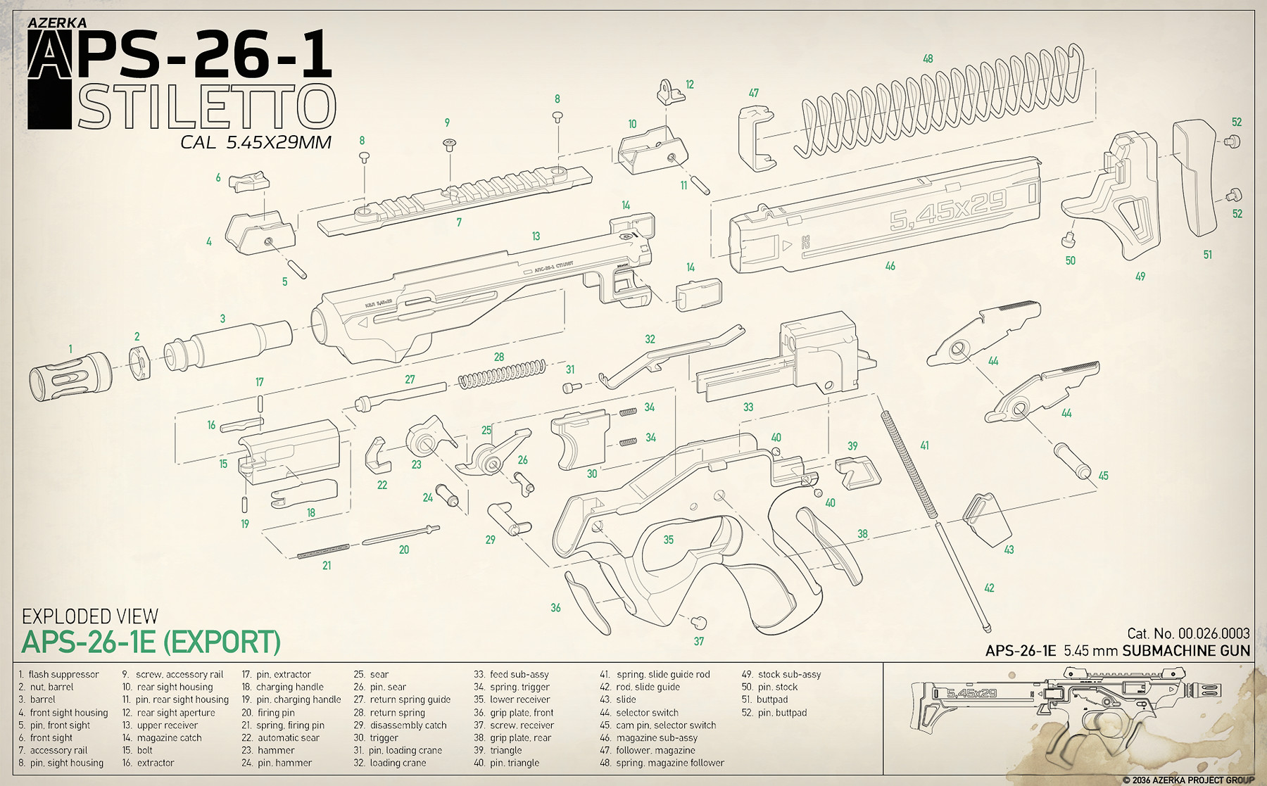 Patrick Sutton - APS-26-1 Supplementary Materials