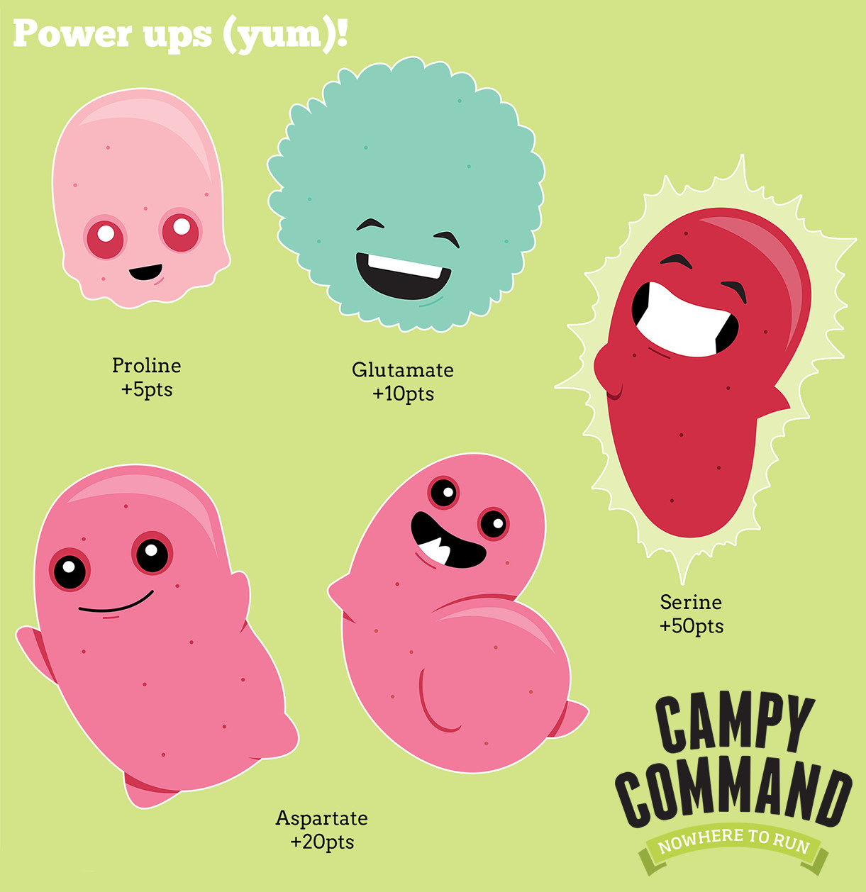 Daniel Jutson - Campy Command