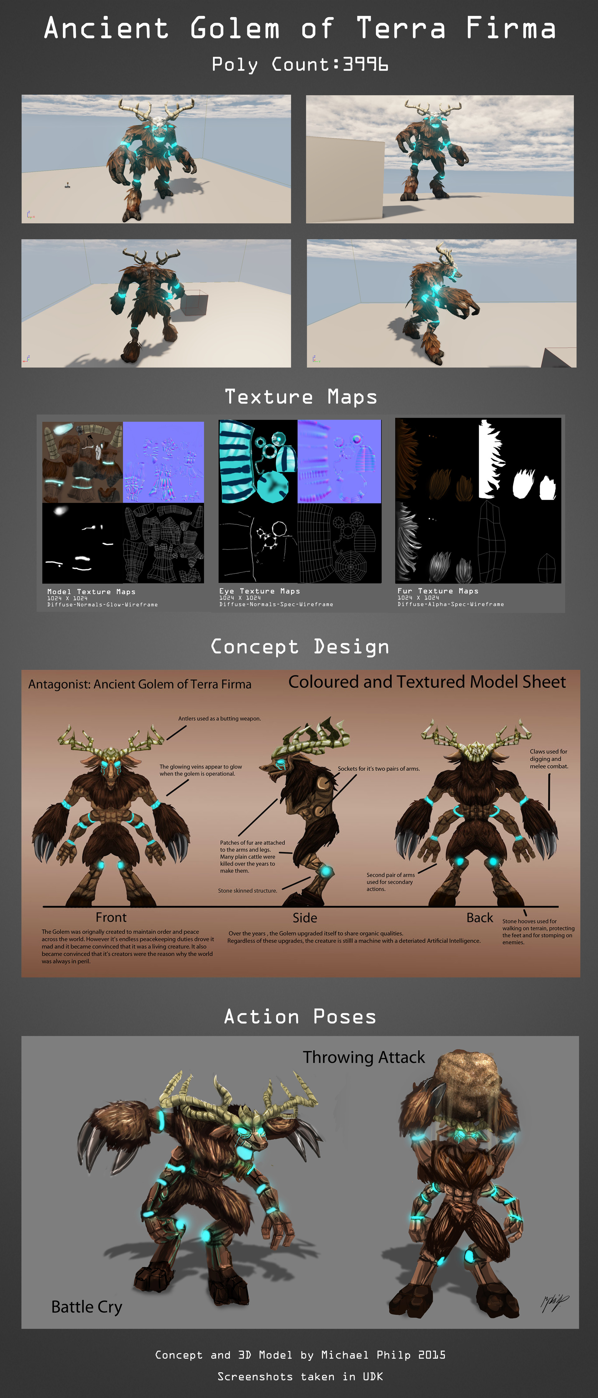 ArtStation - 3D Character: Antagonist