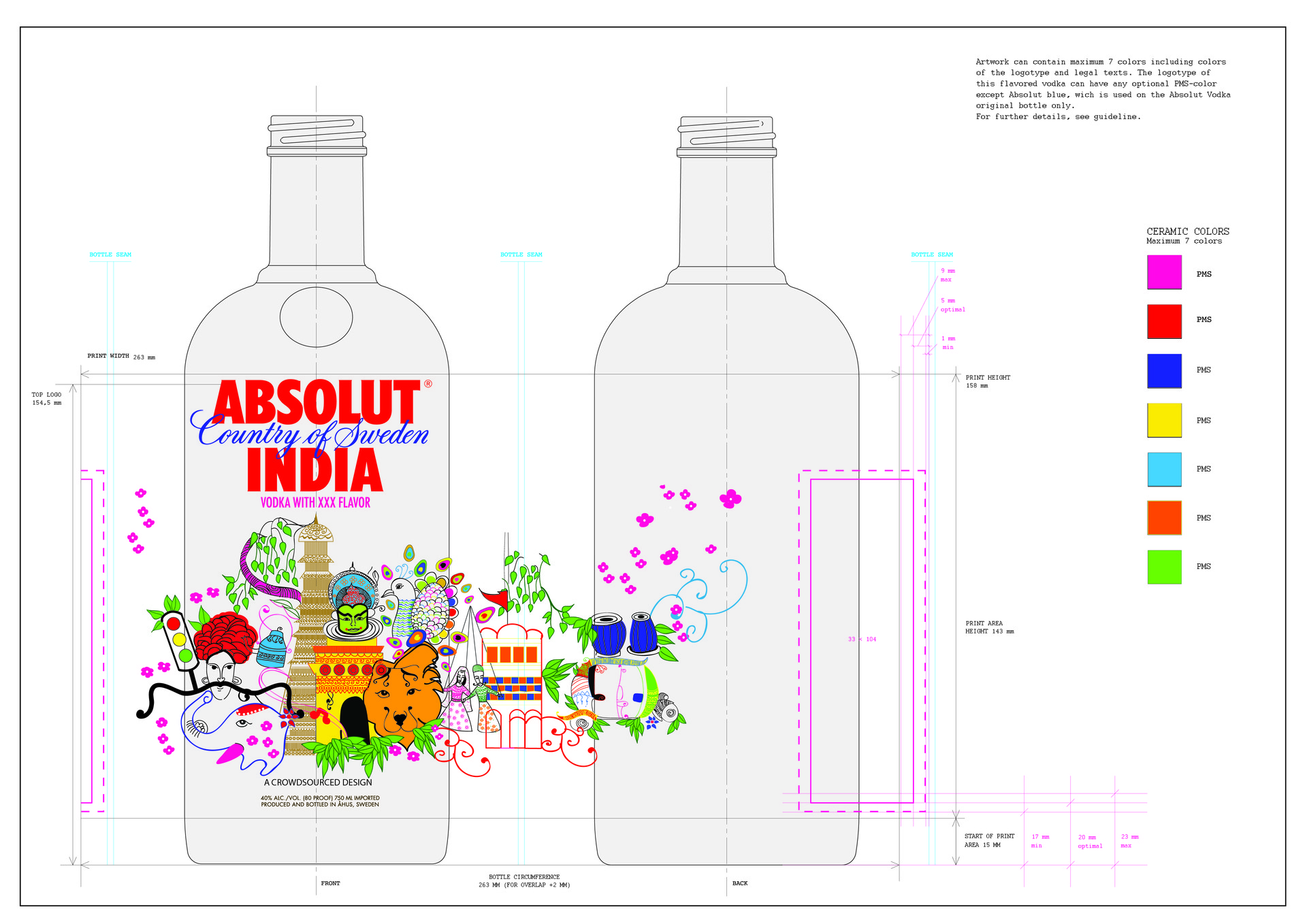 Absolut Vodka Bottle Sizes
