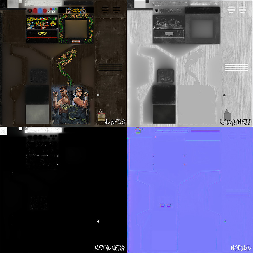 Richard Piper - Miscellaneous Assets