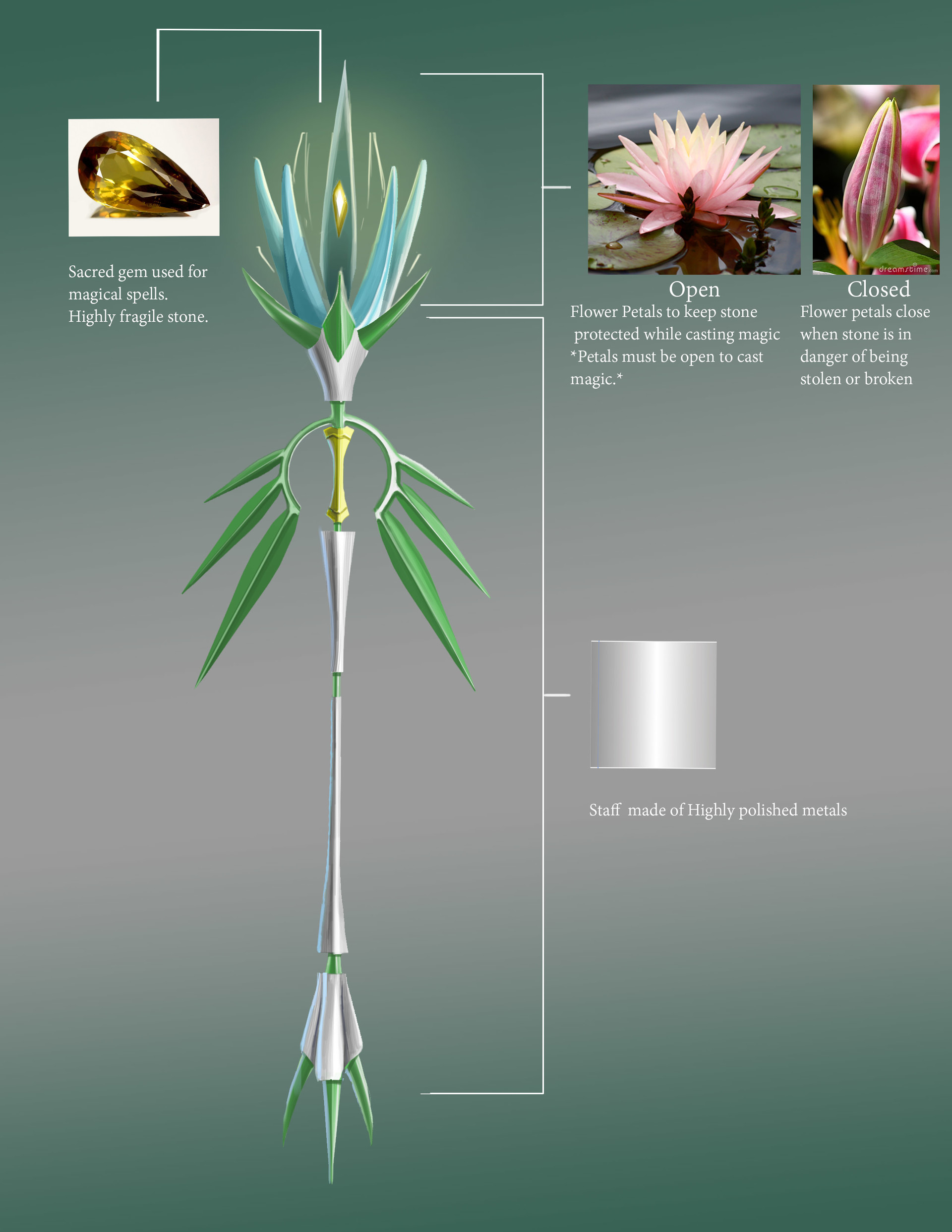 ArtStation - Floral Staff