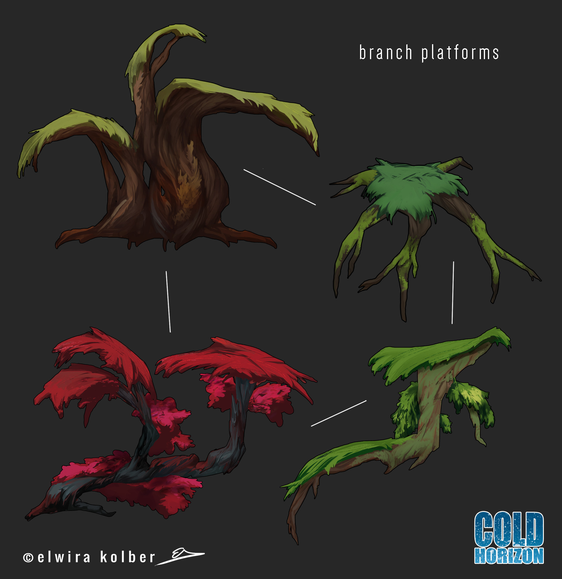 ArtStation - Branch Platforms